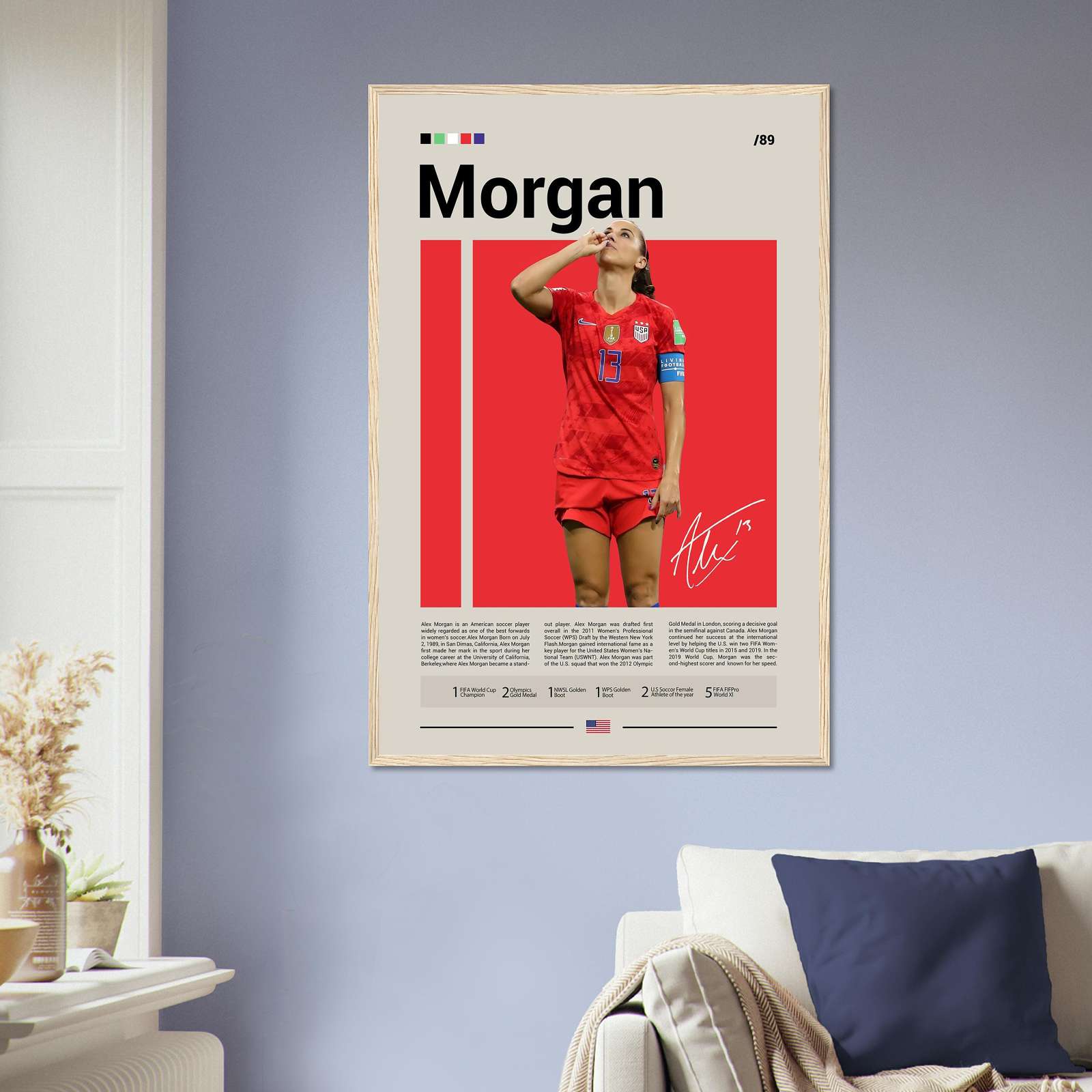 Alex Morgan Poster, Football Player Poster, Sports Poster, Full-Size ...