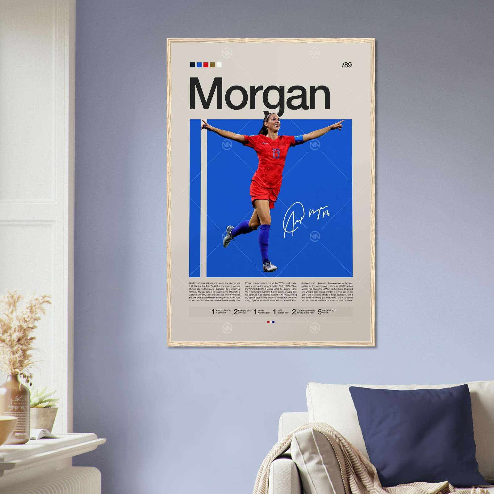 Alex Morgan Poster, Football Player Poster, Sports Poster1, Full-Size ...
