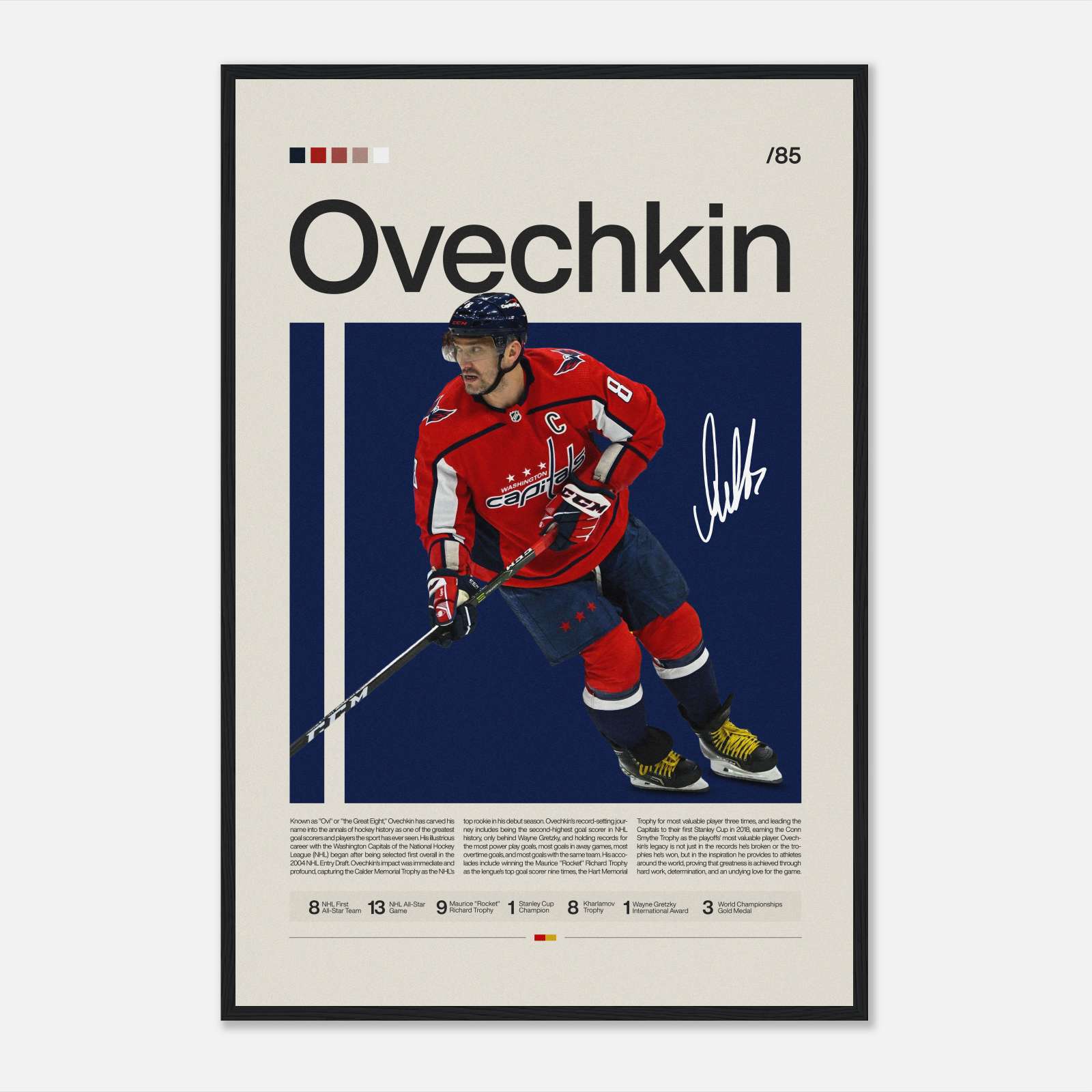 Alexander Ovechkin Poster, Sports Poster, Ice Hockey Poster, Full-Size ...