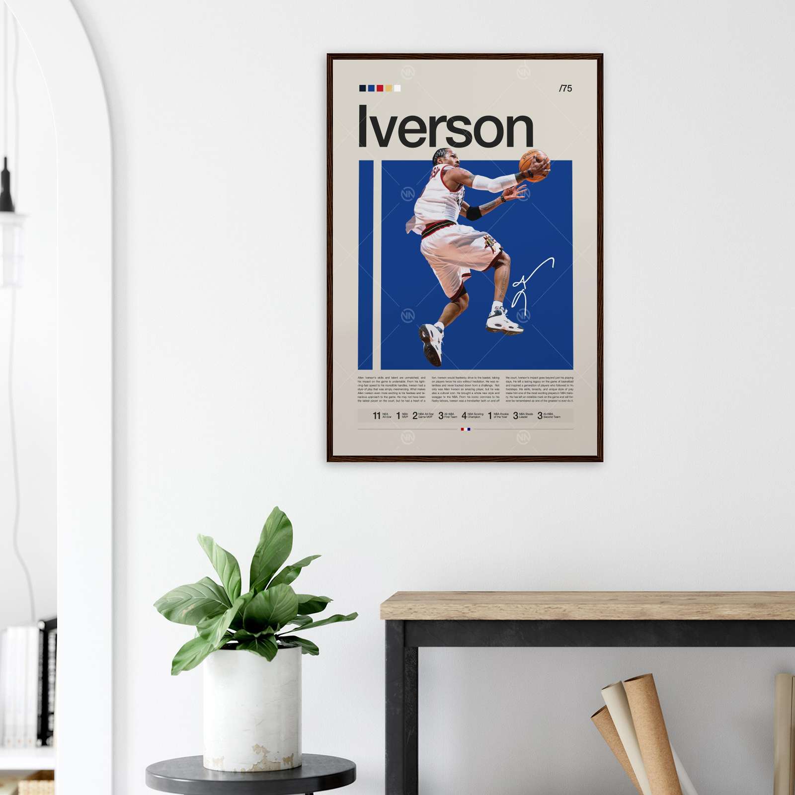 Allen Iverson Poster, Sports Poster, Basketball Gift, Sports Bedroom ...