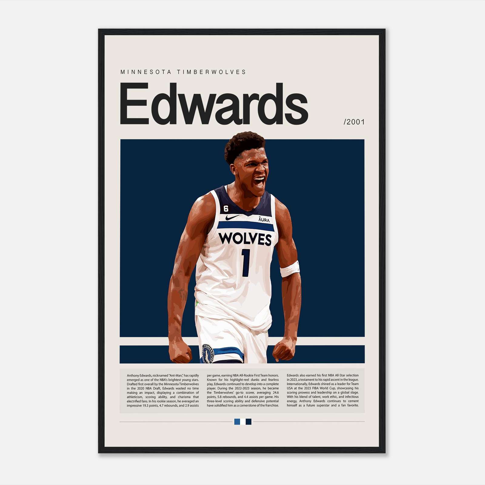 Anthony Edwards Poster, Basketball Poster, Sports Poster, Sports Decor ...