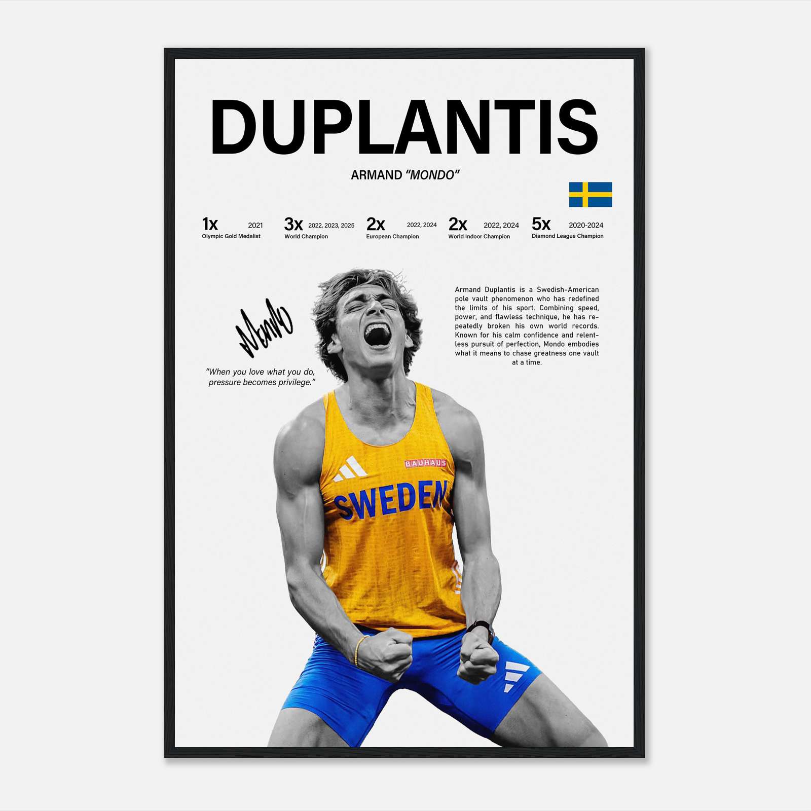Armand Duplantis Poster, Pole Vault Poster, Sports Room Decor, Full ...