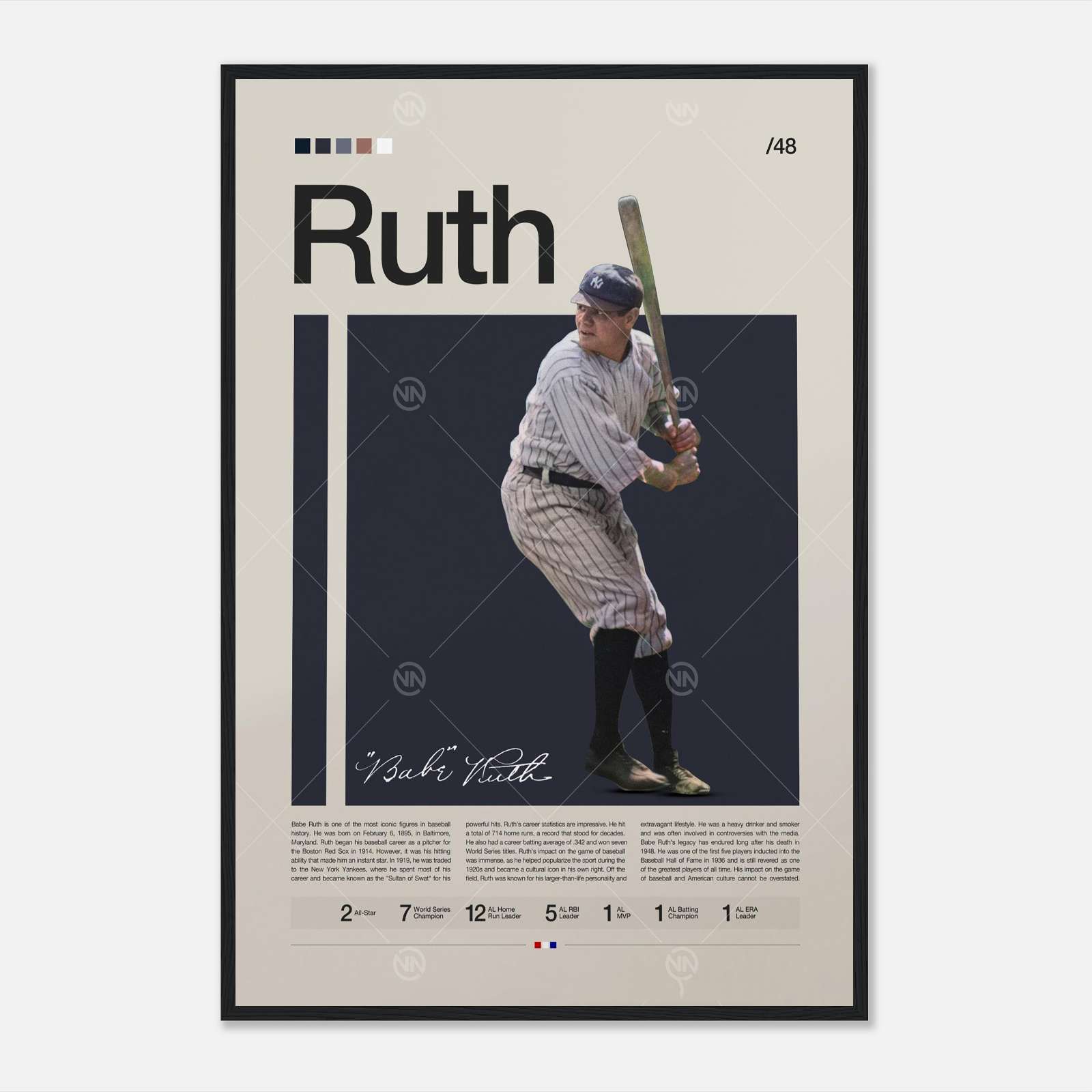 Babe Ruth Poster, Sports Poster, Baseball Poster, Full-Size Poster ...