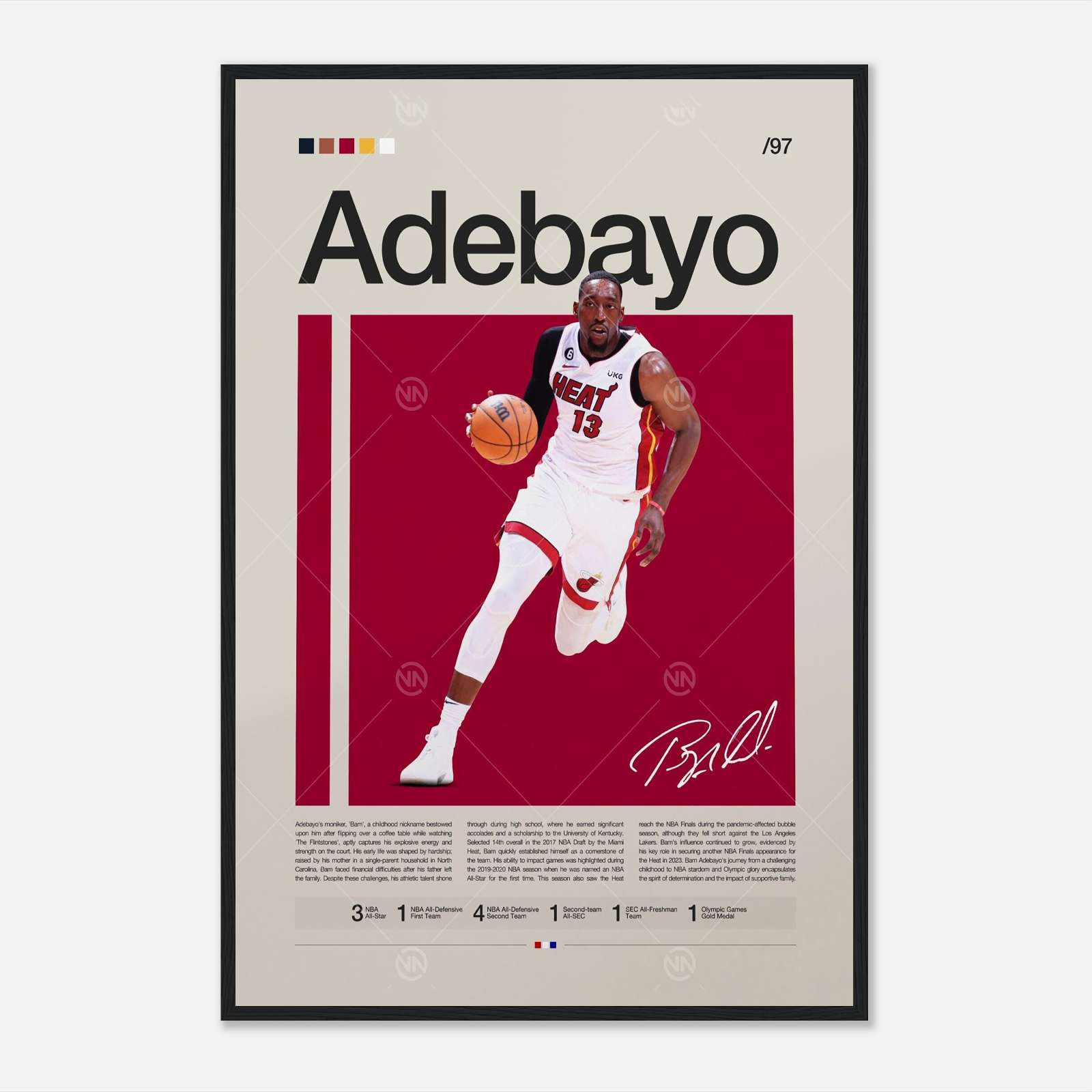 Bam Adebayo Poster, Sports Poster, Baseball Player Poster, Full-Size ...