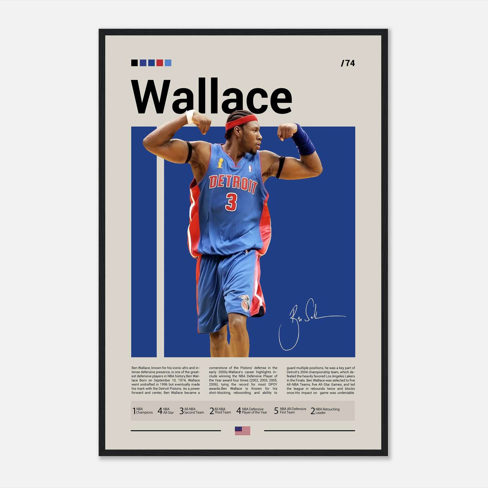 Ben Wallace Poster, Basketball Poster, Full-Size Poster, Ready to Hang ...