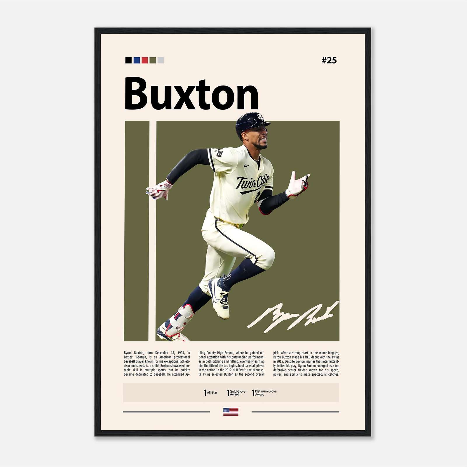 Byron Buxton Poster, Baseball Player Poster, Sports Poster, Full-Size ...