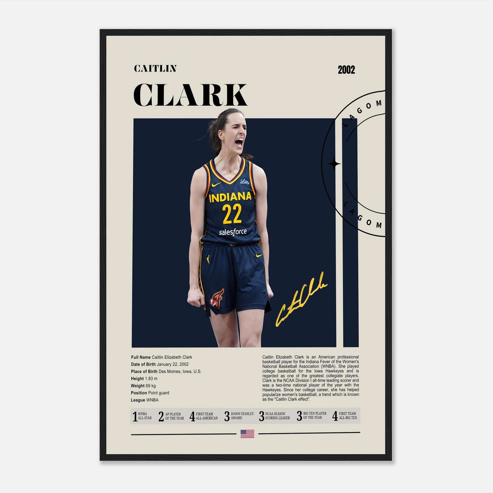 Caitlin Clark Poster, Basketball Player Poster, Sports Poster ...