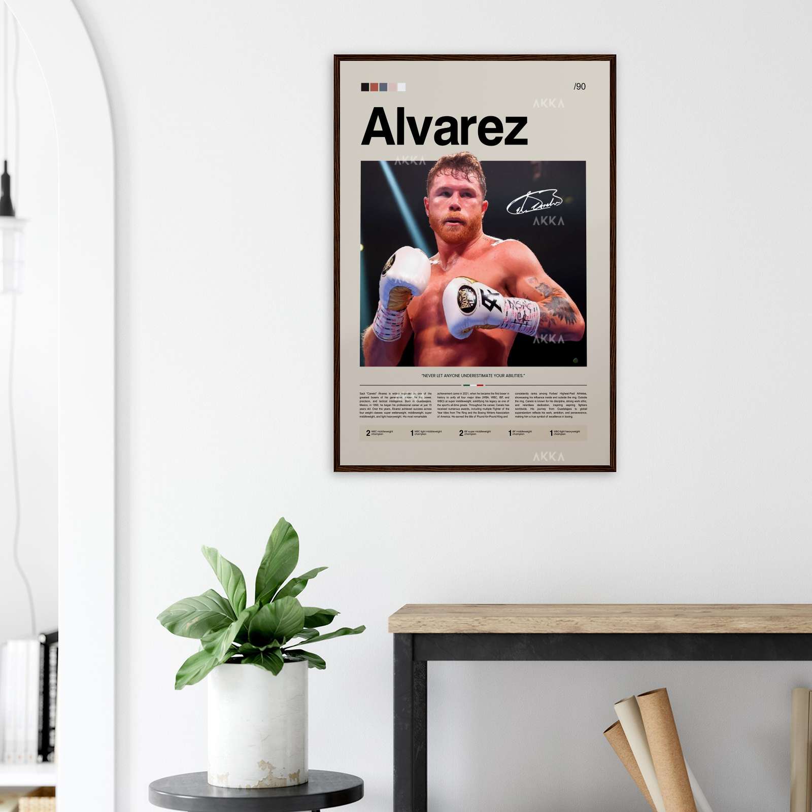 Canelo Alvarez Poster, Boxing Poster, Canelo Alvarez Boxing Poster ...
