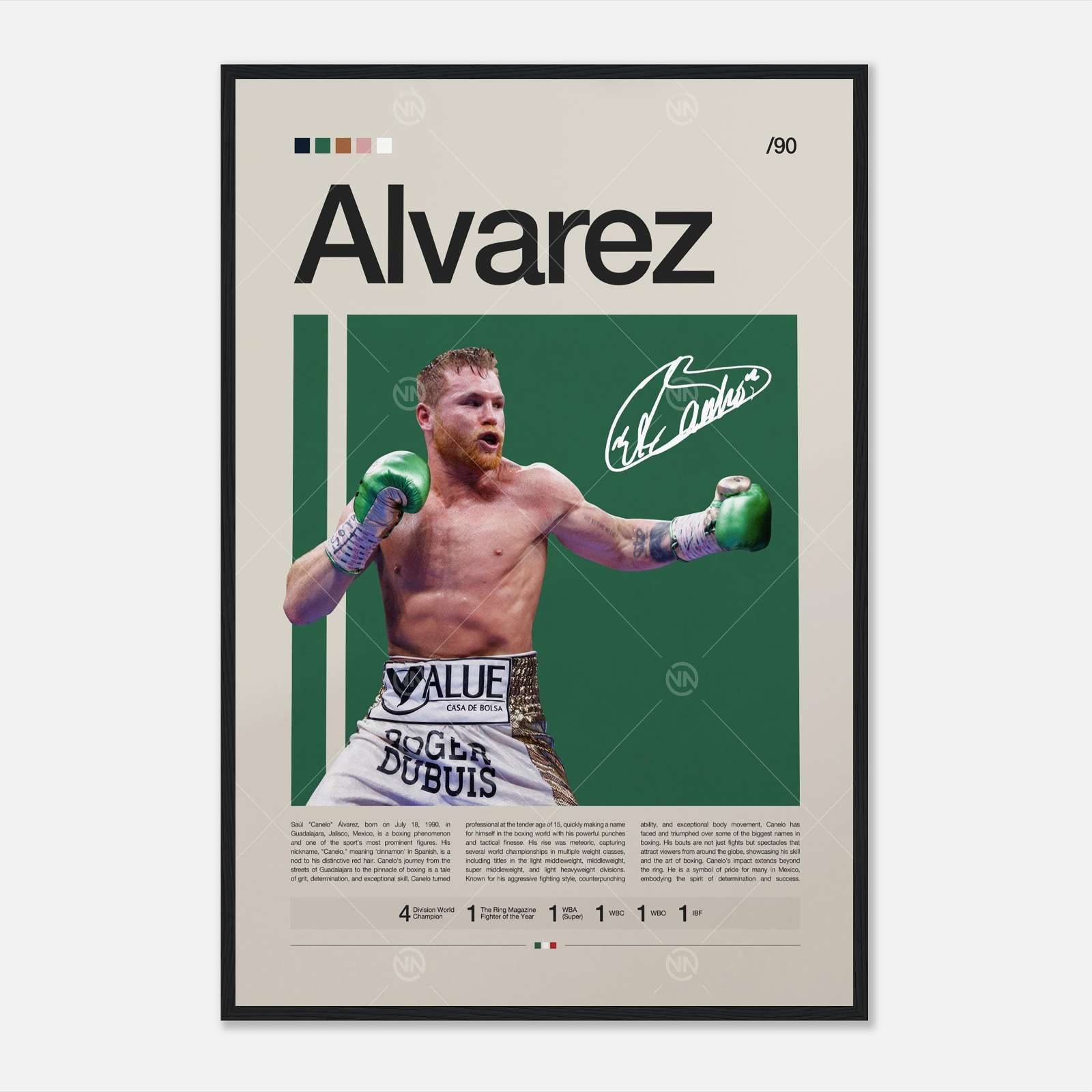 Canelo Alvarez Poster, Sports Poster, Boxing Poster, Full-Size Poster ...