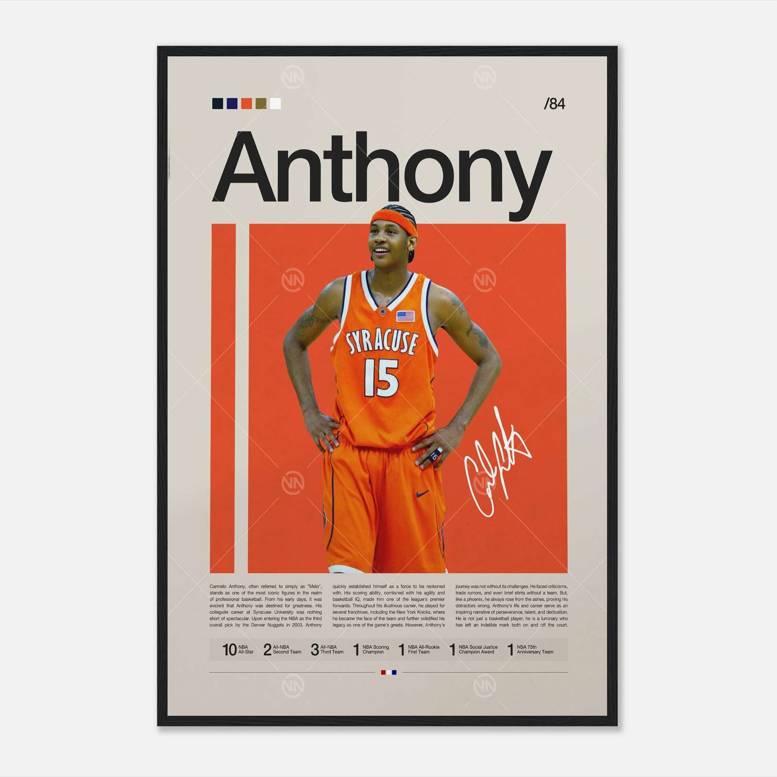 Carmelo Anthony Poster, Basketball Poster, Sports Poster, Full-Size ...