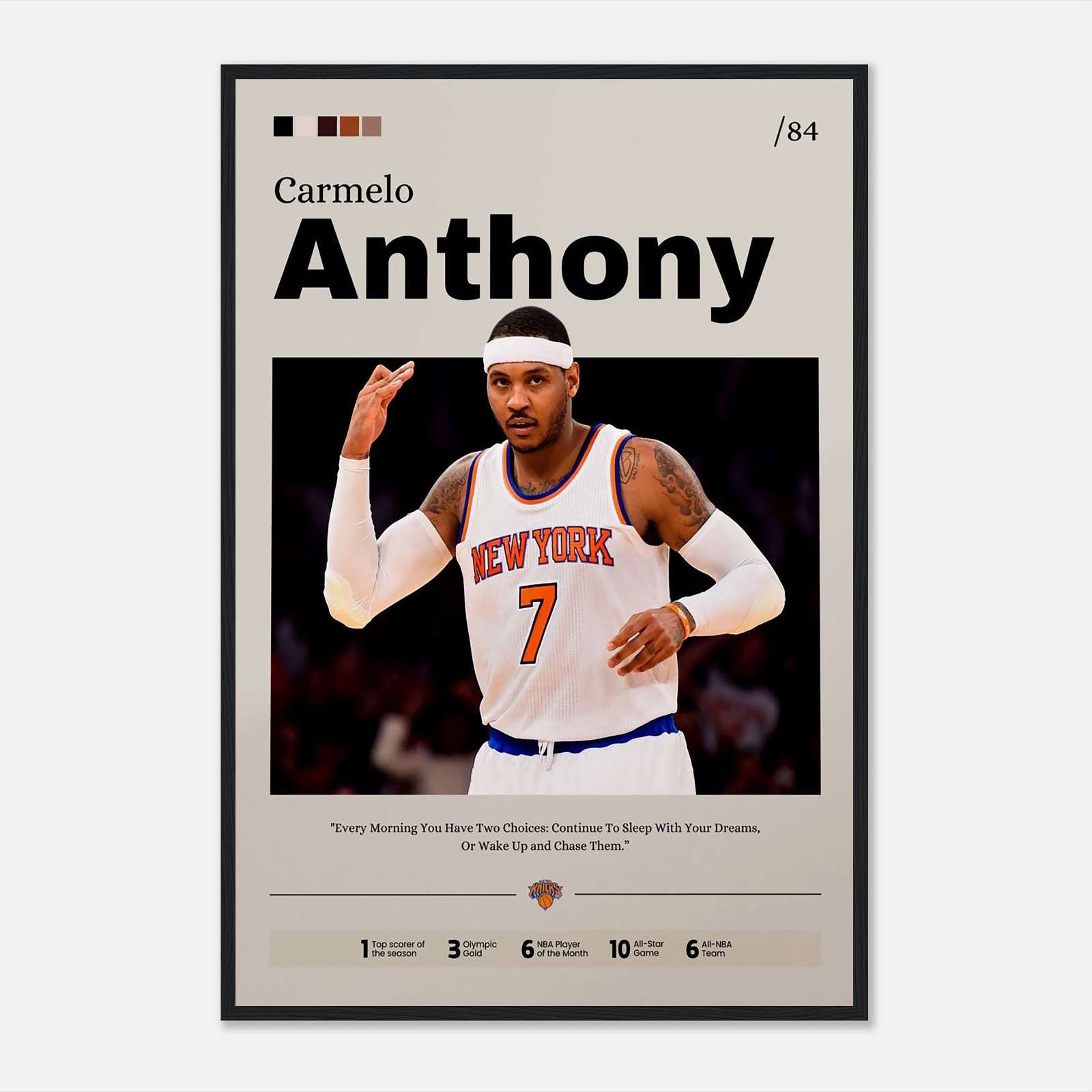Carmelo Anthony Poster, Full-Size Movie Poster, Ready to Hang - Citiesbox