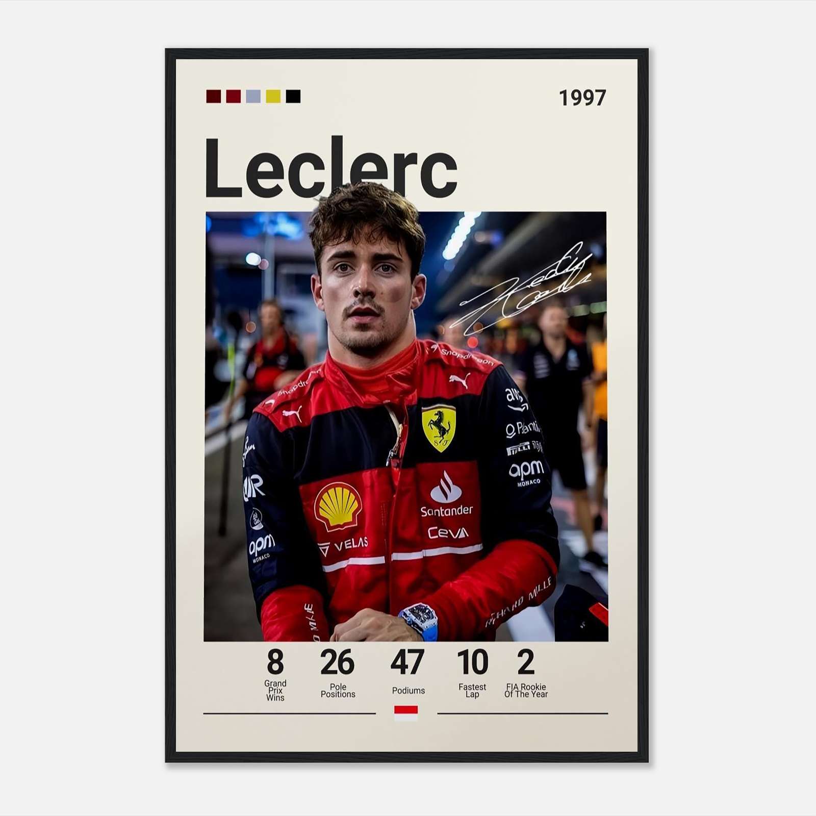 Charles Leclerc Poster, Ferrari F1 Poster, Sports Poster, Formula 1 ...
