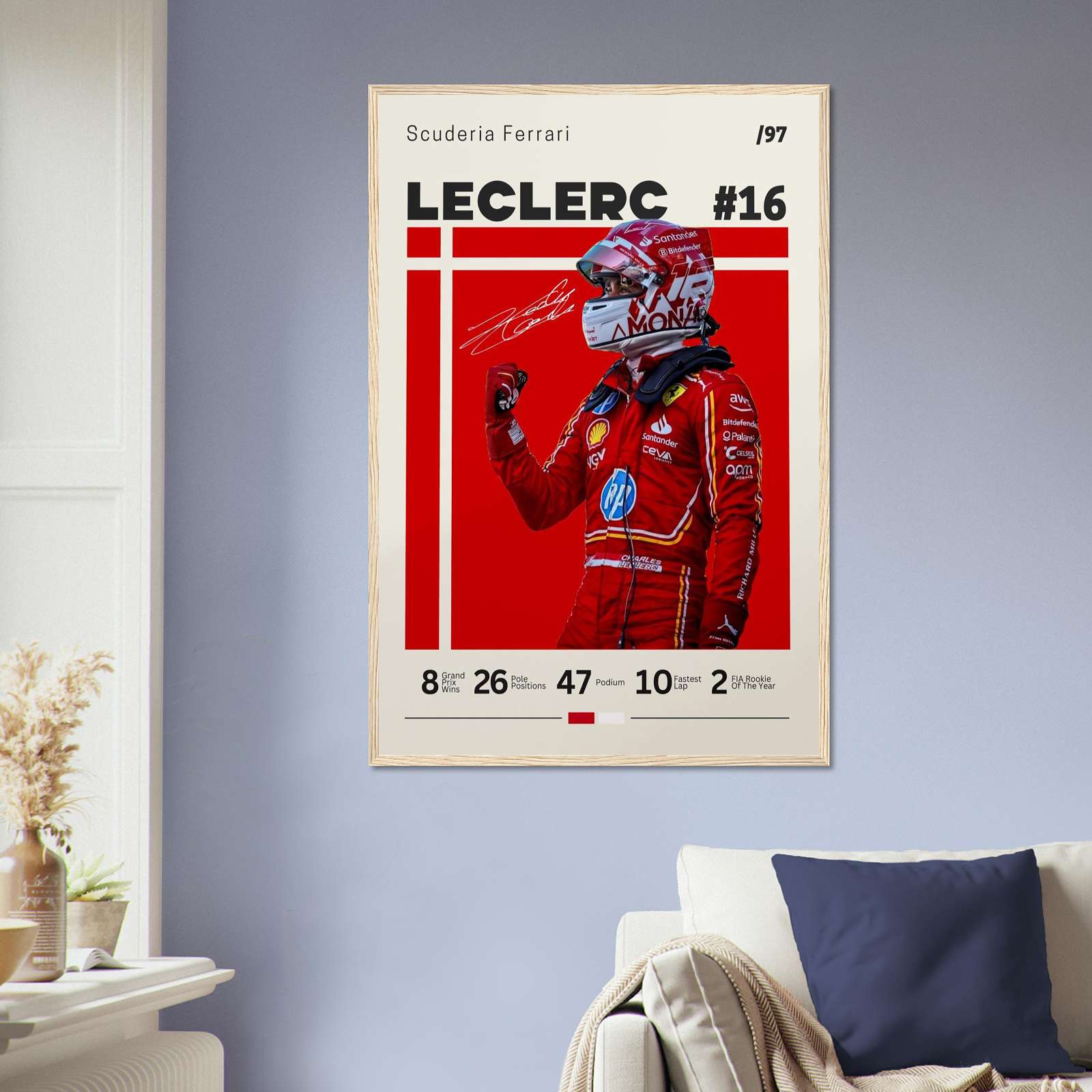 Charles Leclerc Poster, Sports Poster, F1 Racing Print, Motorsport ...
