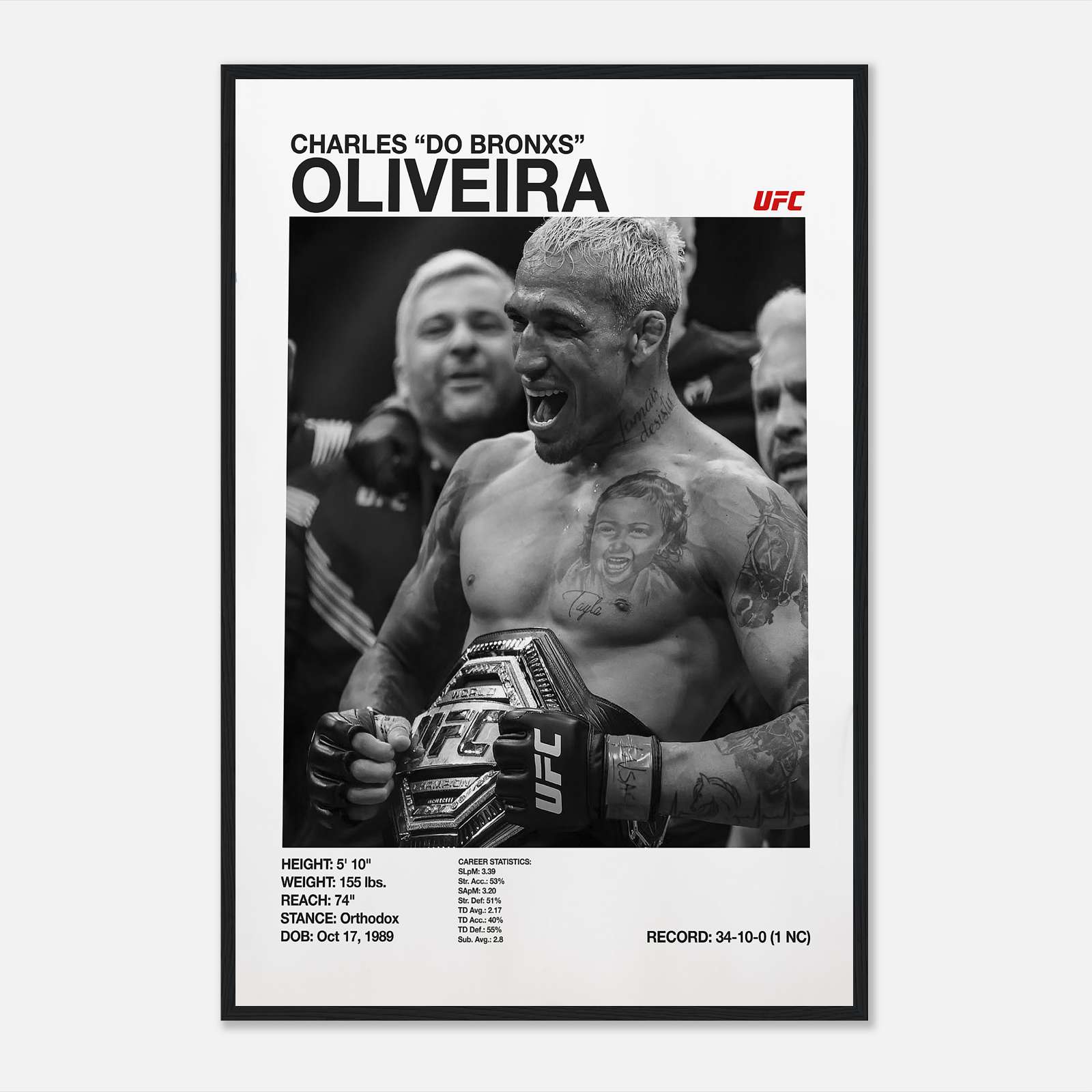 Charles Oliveira Poster, Sports Poster, Boxing Poster, Full-Size Poster ...
