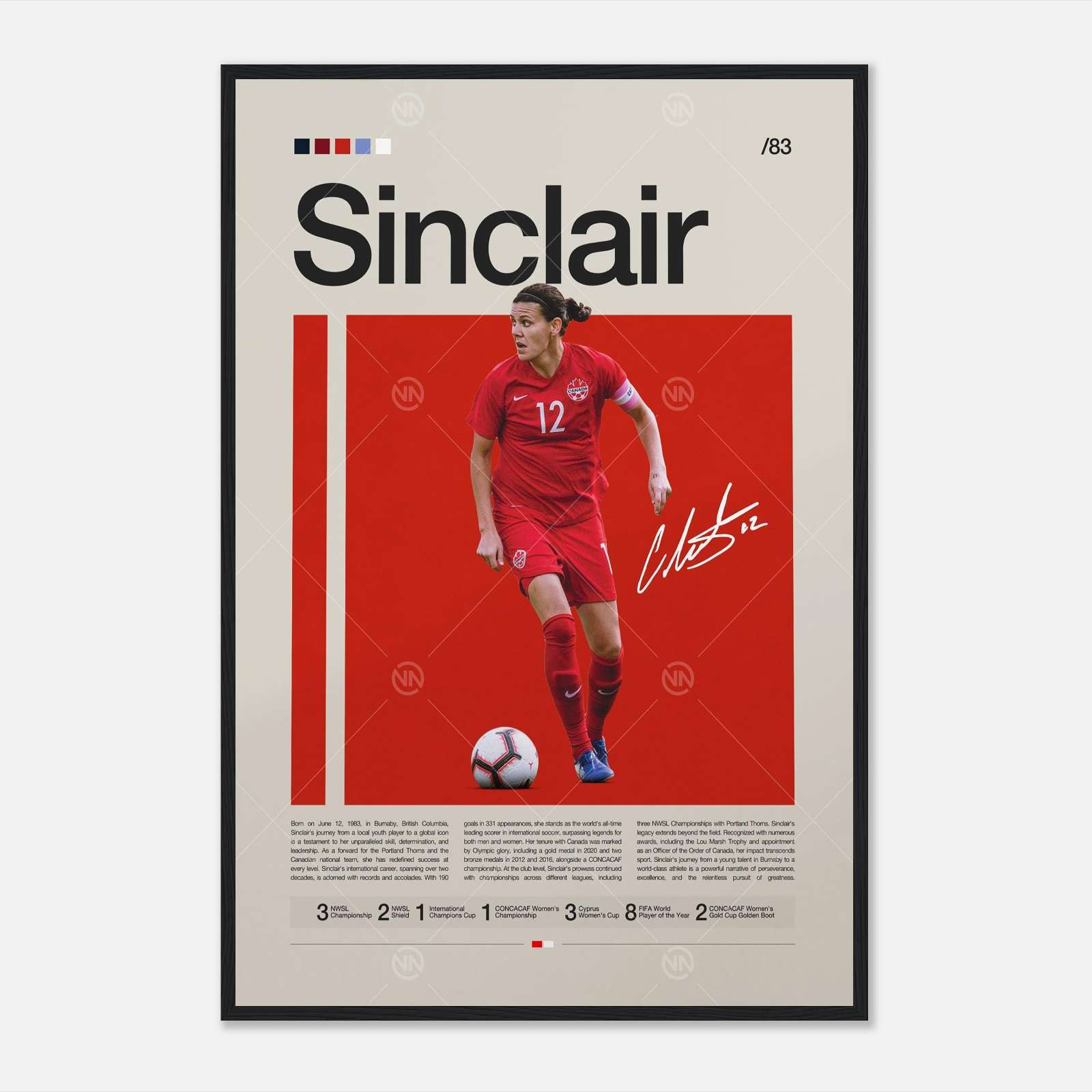 Christine Sinclair Poster, Sports Poster, Football Player Poster, Full ...