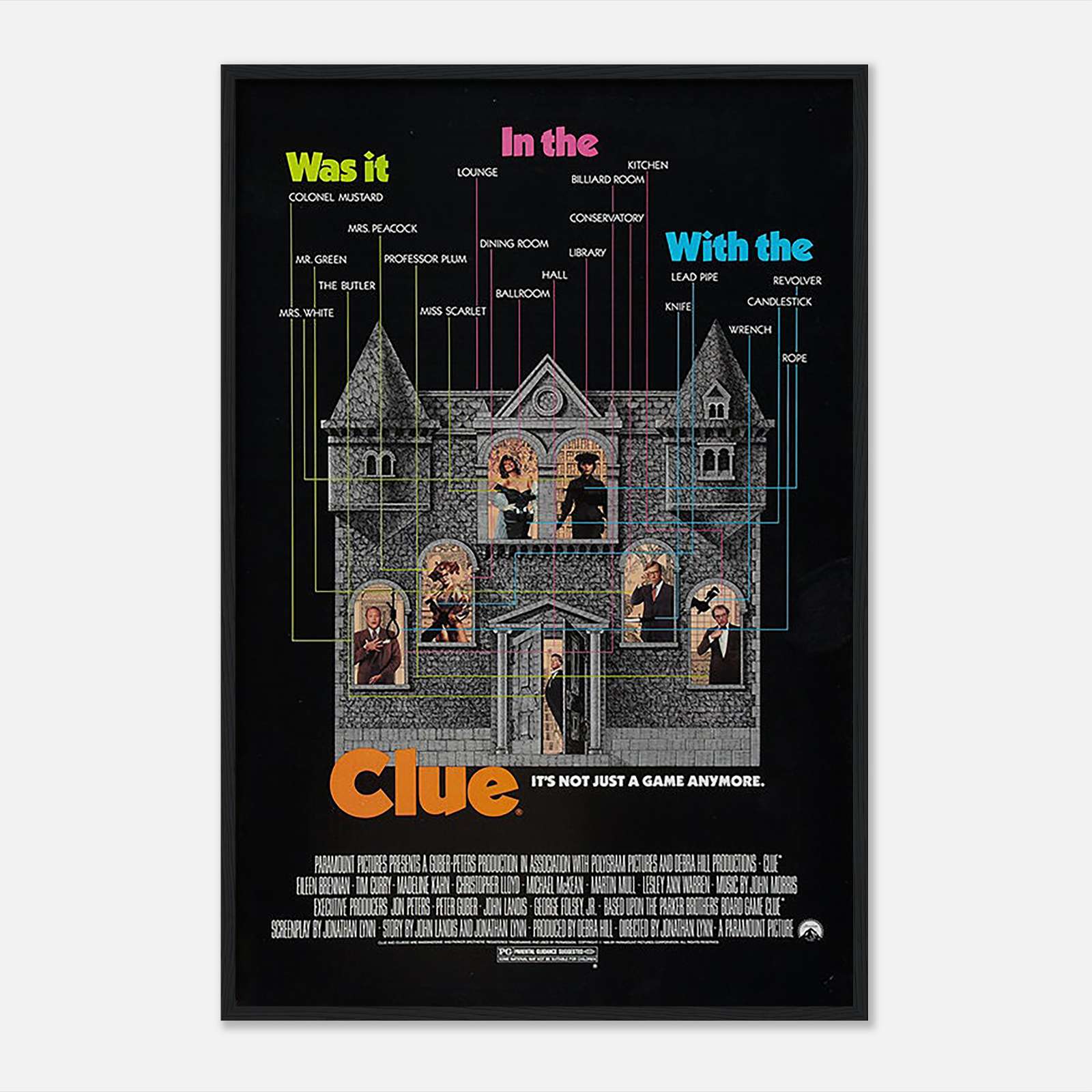 Clue (1985) Classic Movie Poster, Film Fan Collectibles, Full-Size ...