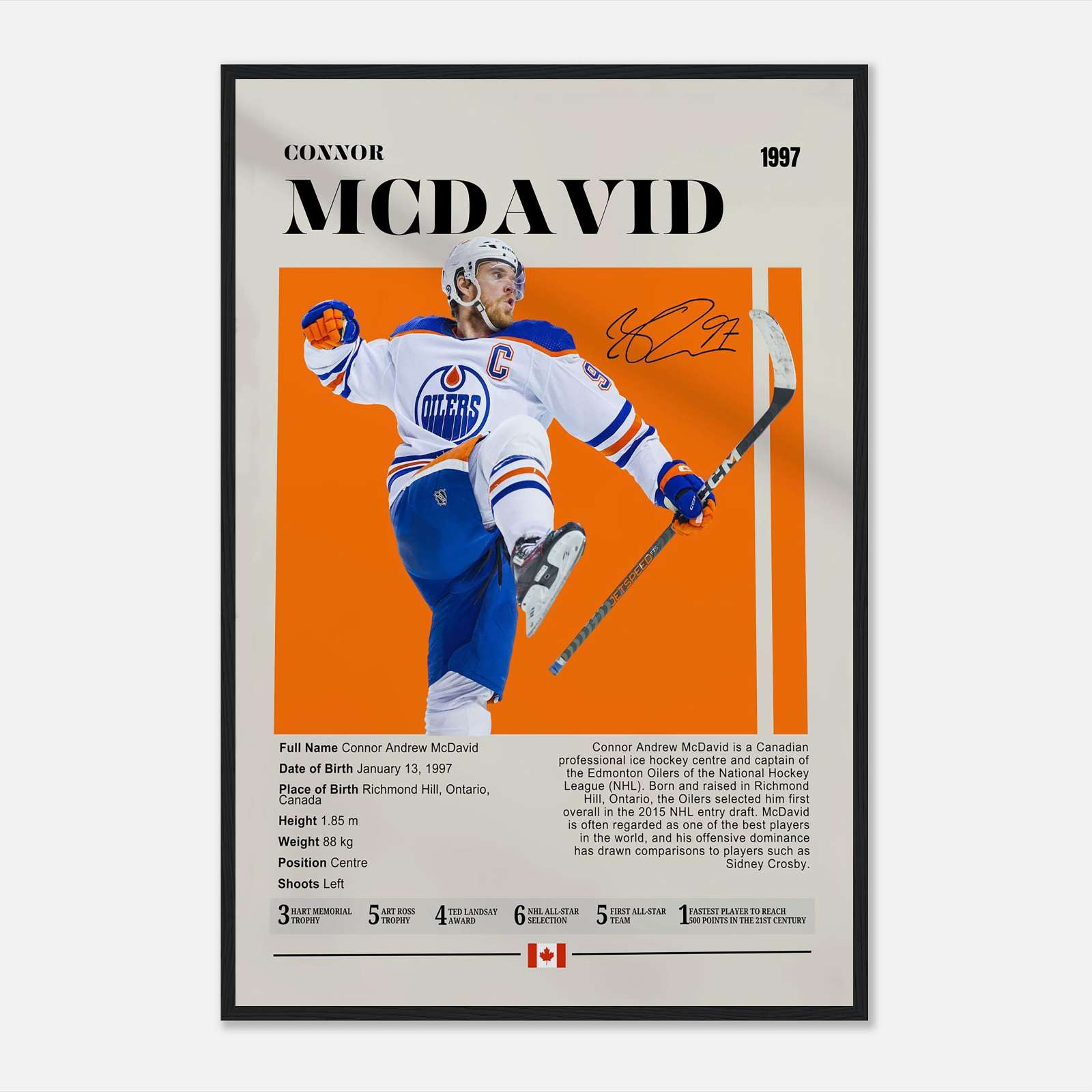 Connor Mcdavid Poster, Hockey Poster, Sports Poster, Full-Size Poster ...