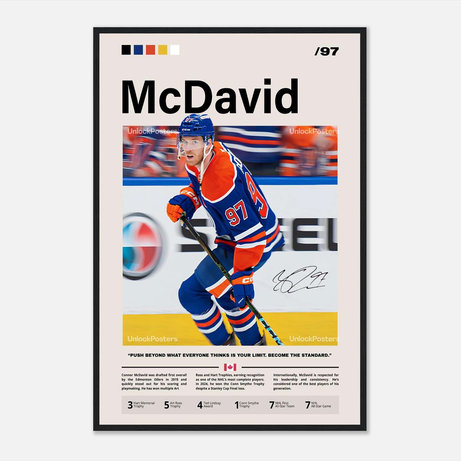 Connor Mcdavid Poster, Ice Hockey Poster, Sports Poster, Full-Size ...