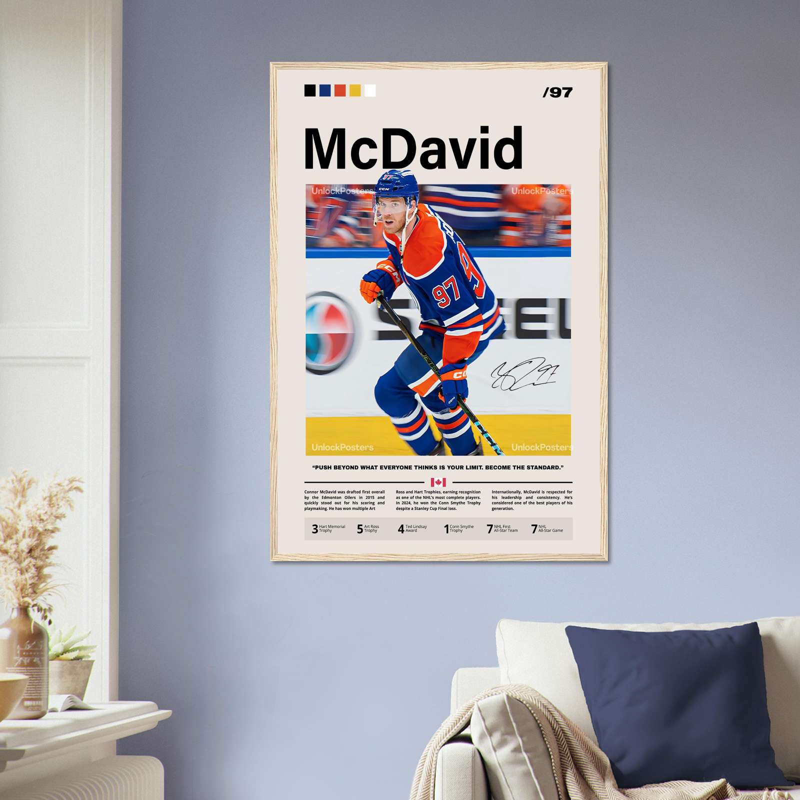 Connor Mcdavid Poster, Ice Hockey Poster, Sports Poster, Full-Size ...