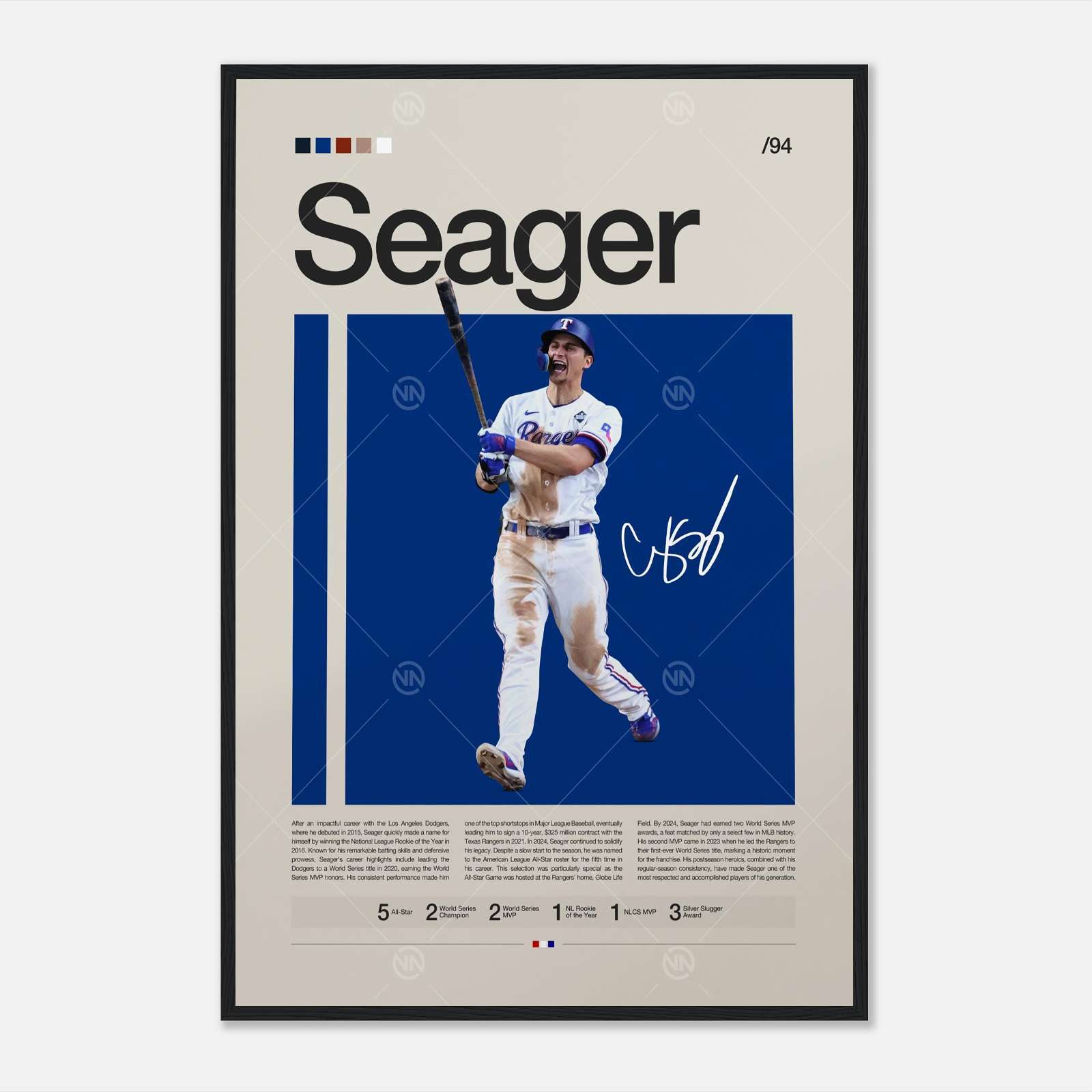 Corey Seager Poster, Sports Poster, Baseball Player Poster, Full-Size ...