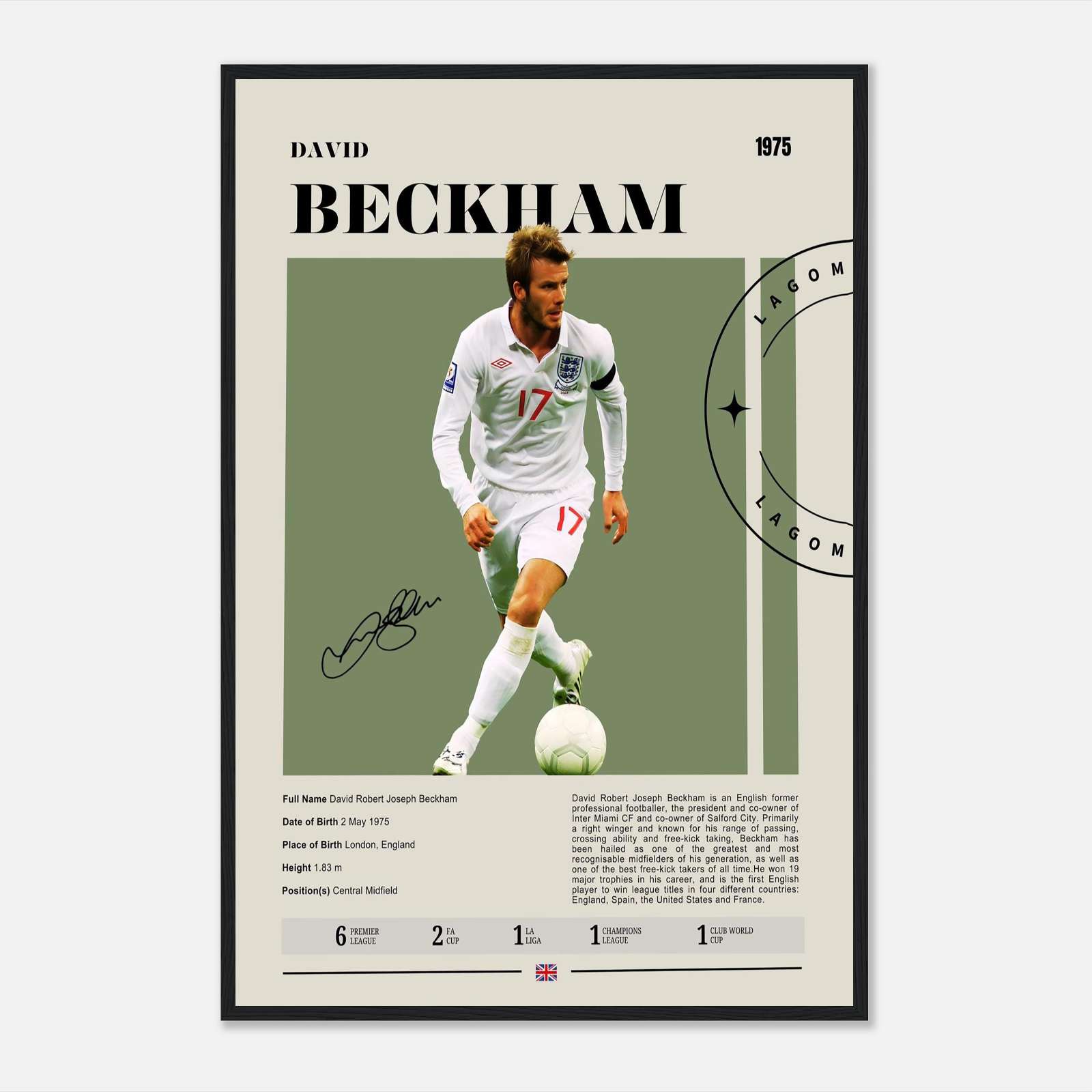 David Beckham Poster, Sports Poster, Football Player Poster, Football ...