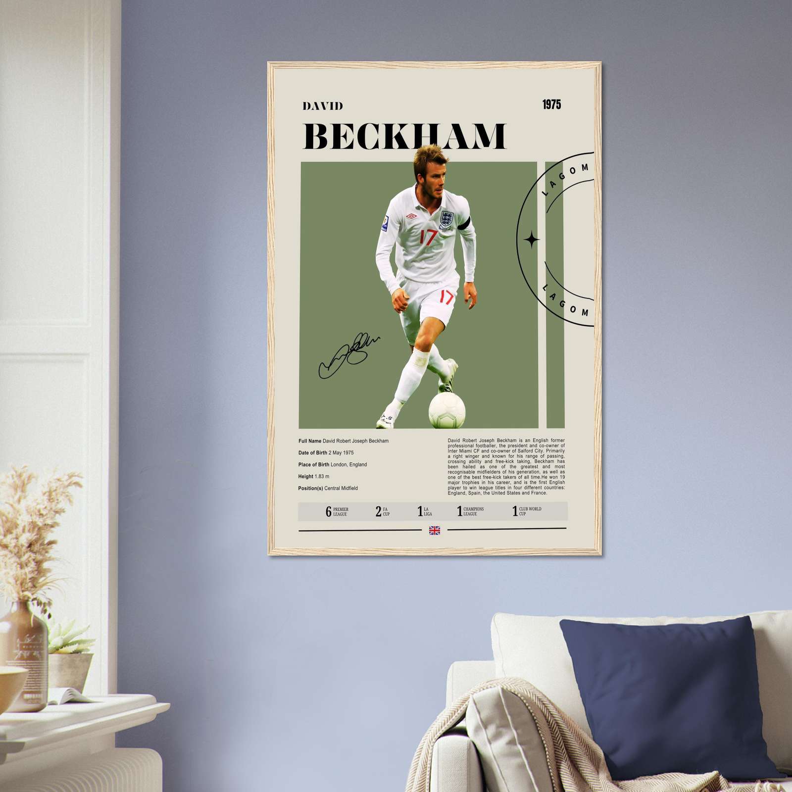 David Beckham Poster, Sports Poster, Football Player Poster, Football ...