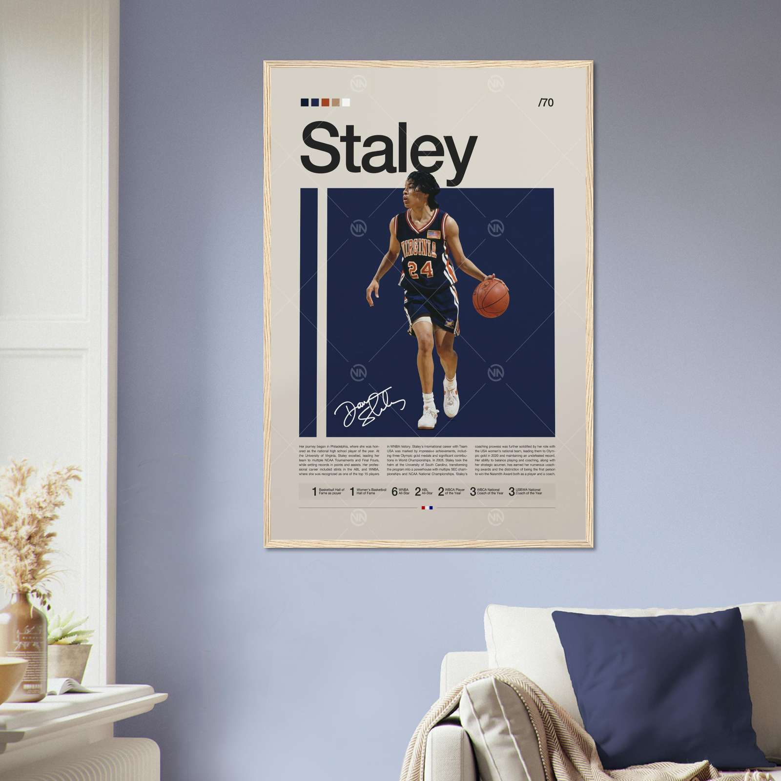 Dawn Staley Poster, Baseball Poster, Basketball Gift, Sports Bedroom ...