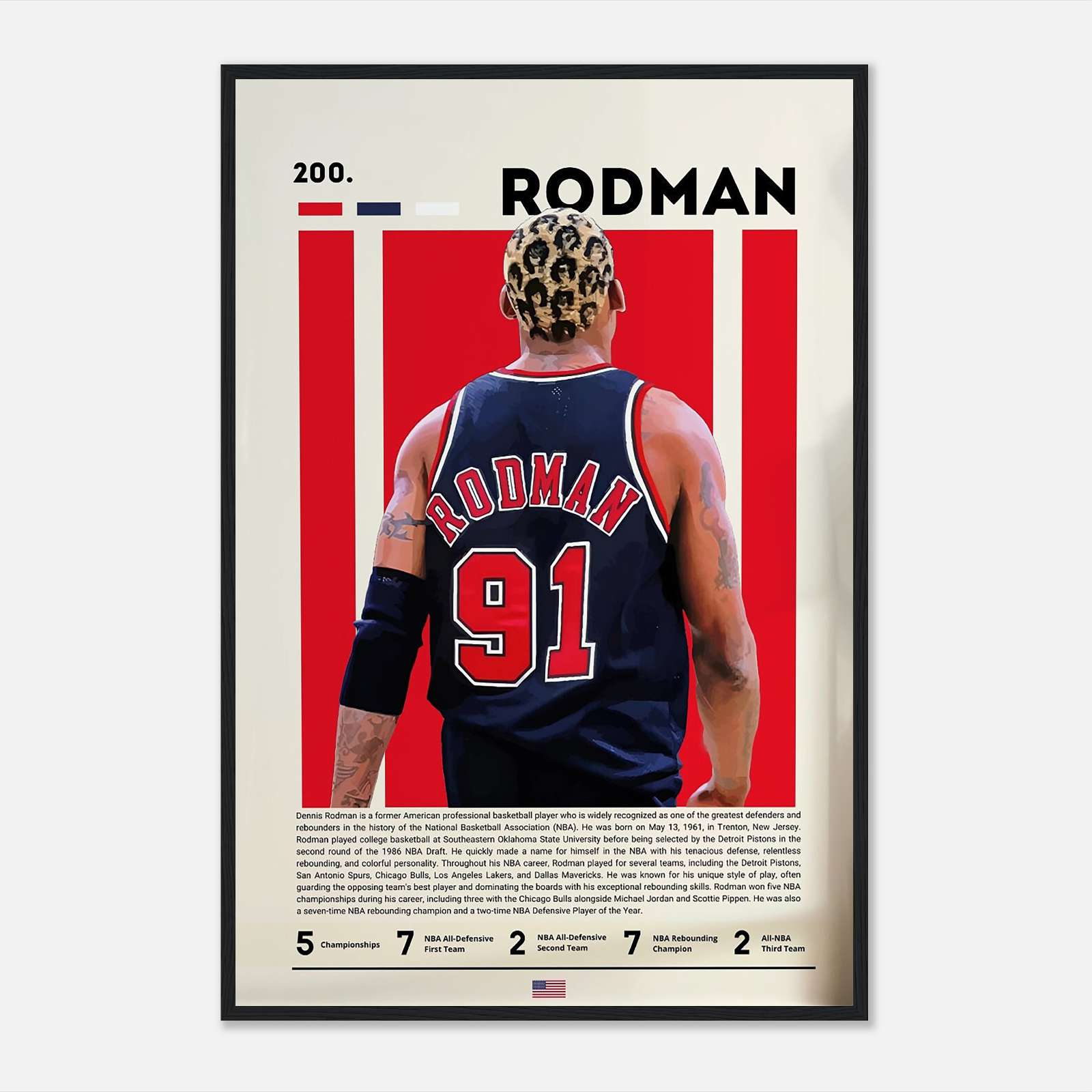 Dennis Rodman Poster, Basketball Legends Poster, Sports Poster, Full ...