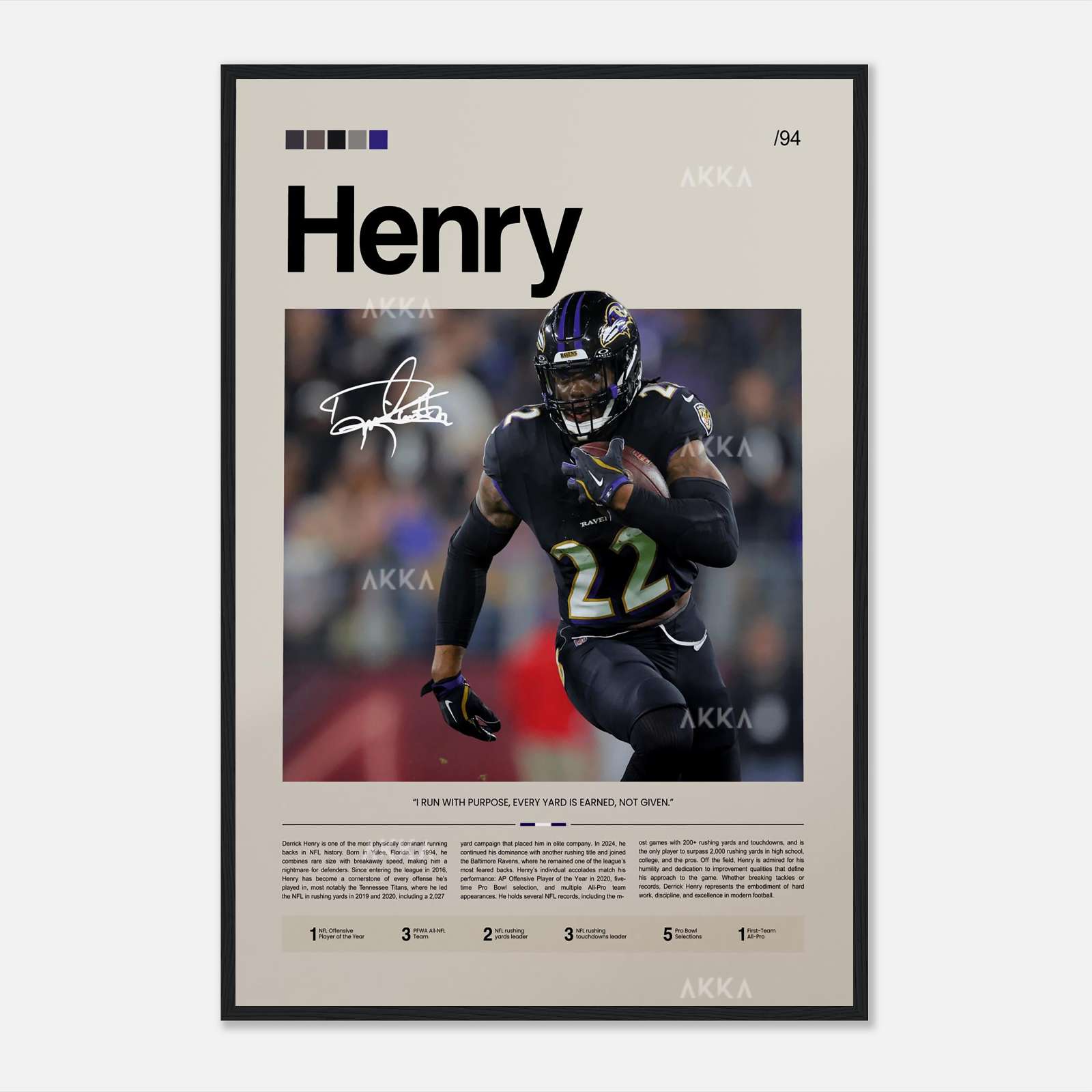 Derrick Henry Poster, American Football Poster, Sports Poster, Full ...