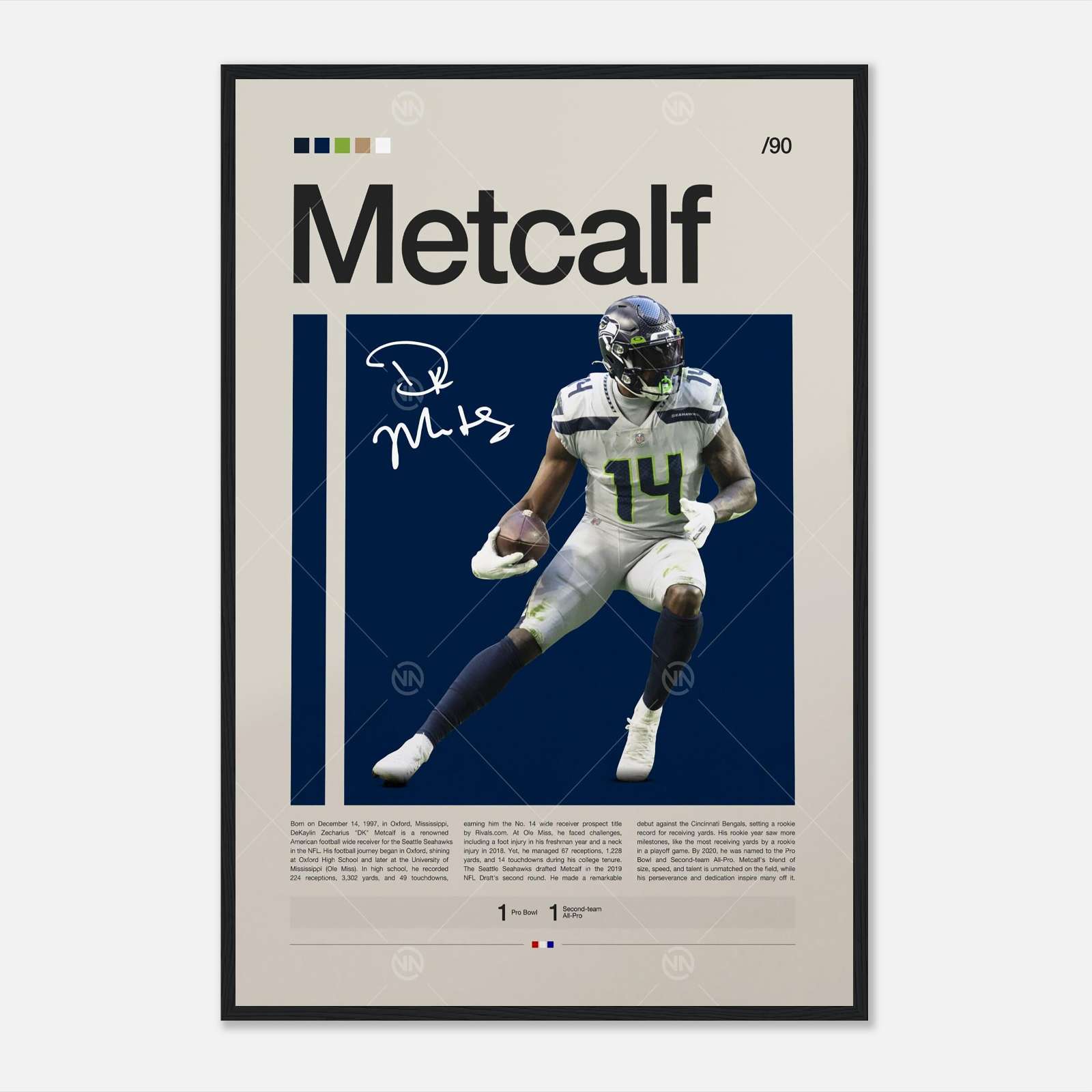 Dk Metcalf Poster, Sports Poster, Football Poster, Full-Size Poster ...