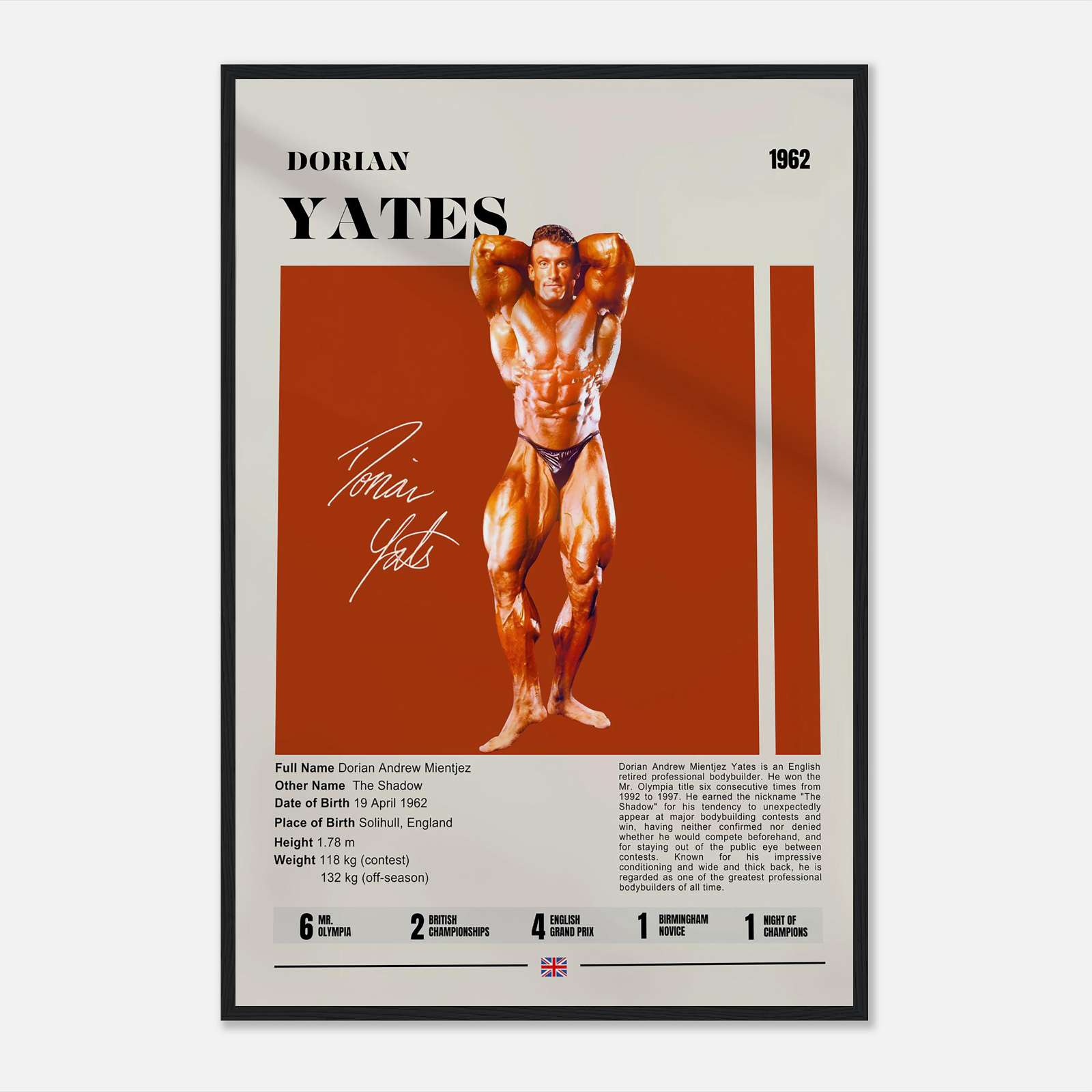 Dorian Yates Poster, Bodybuilding Poster, Sports Poster, Full-Size ...