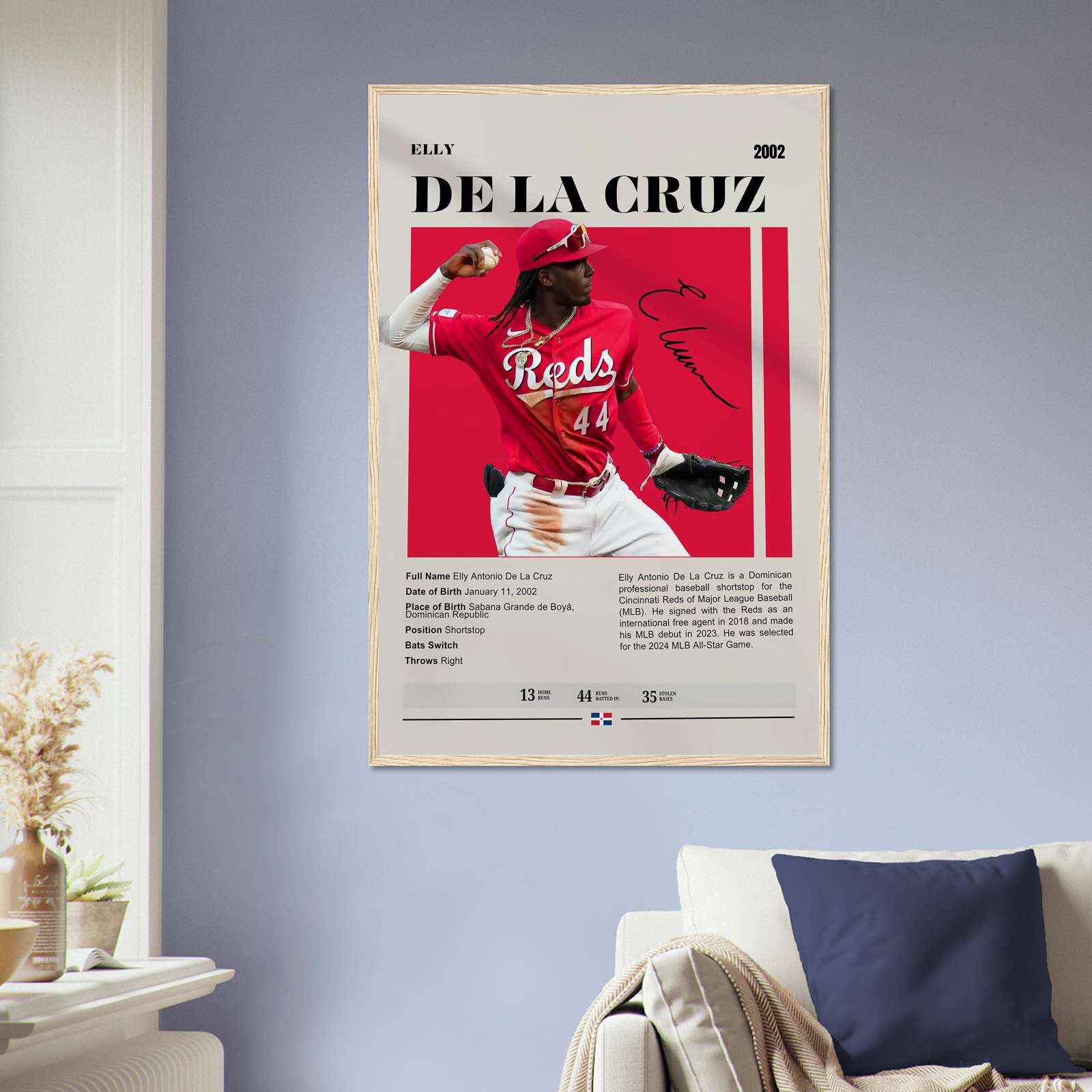Elly De La Cruz Poster, Sports Poster, Full-Size Poster, Ready to Hang ...