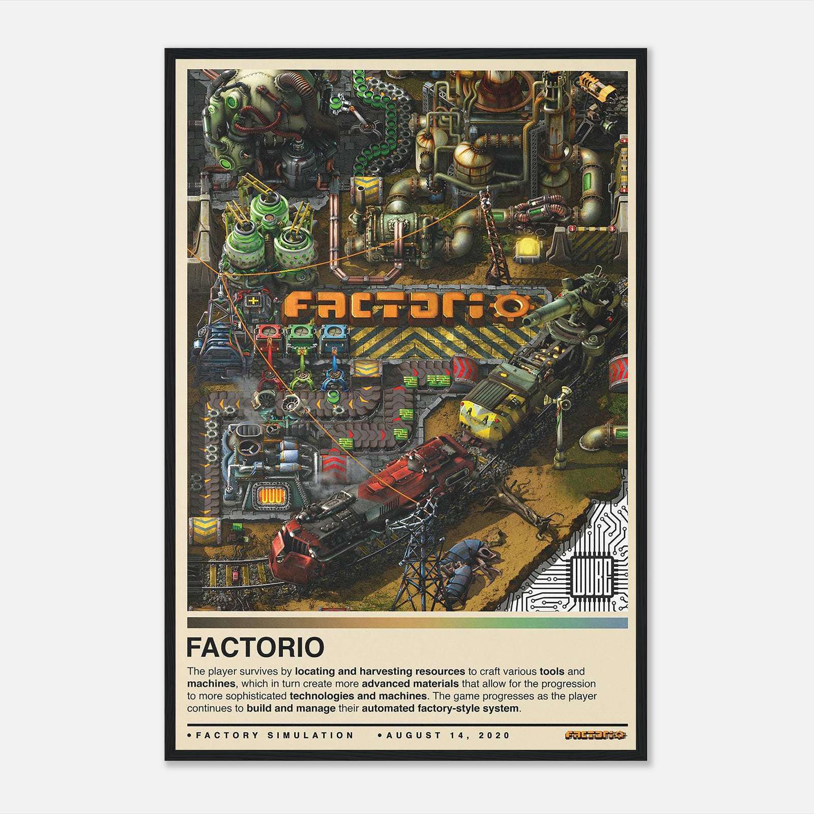 Factorio Poster, Factorio Game Poster, Video Game Poster, Full-Size ...