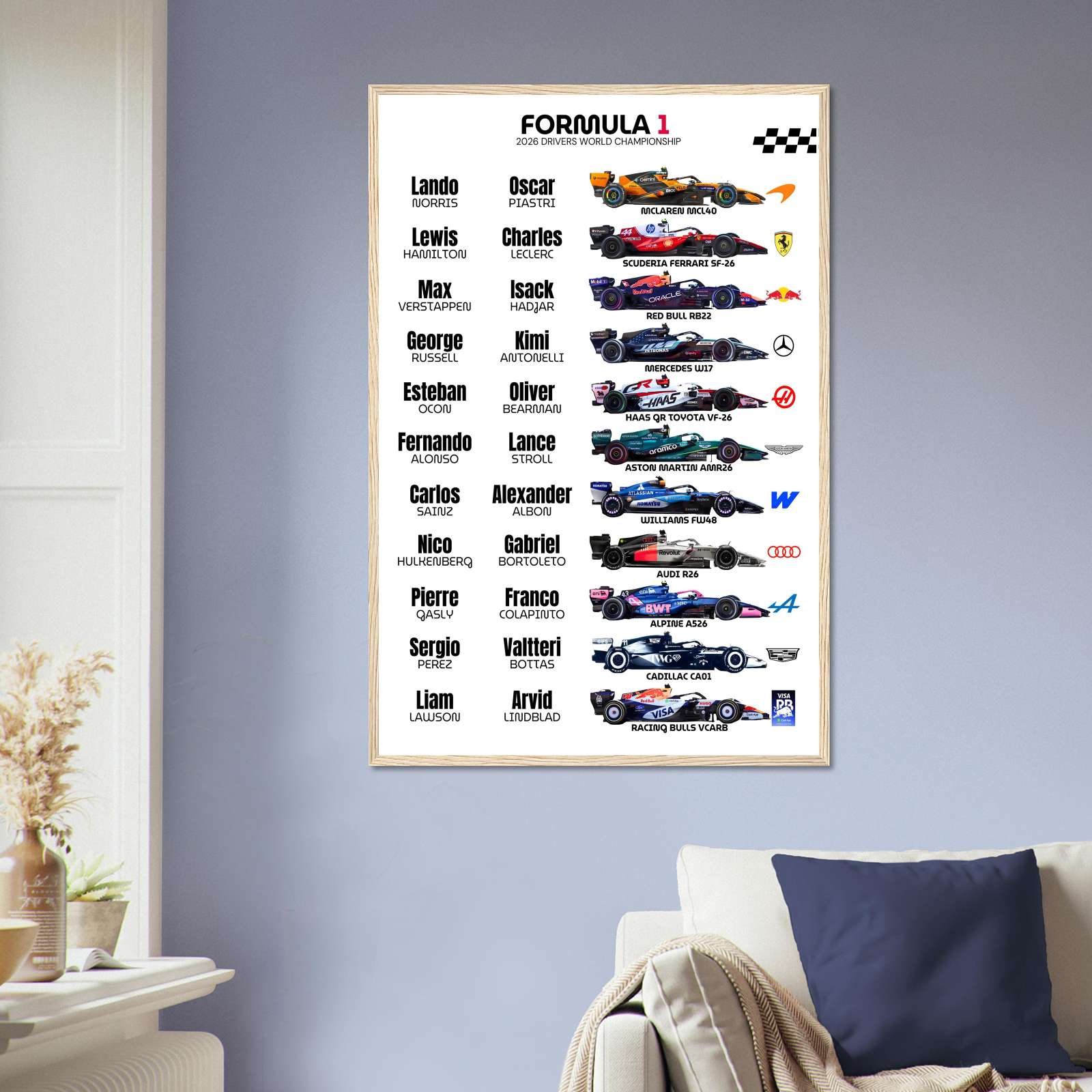 Formula 1 2026 Drivers Championship Poster 1, Full-Size Poster, Ready ...
