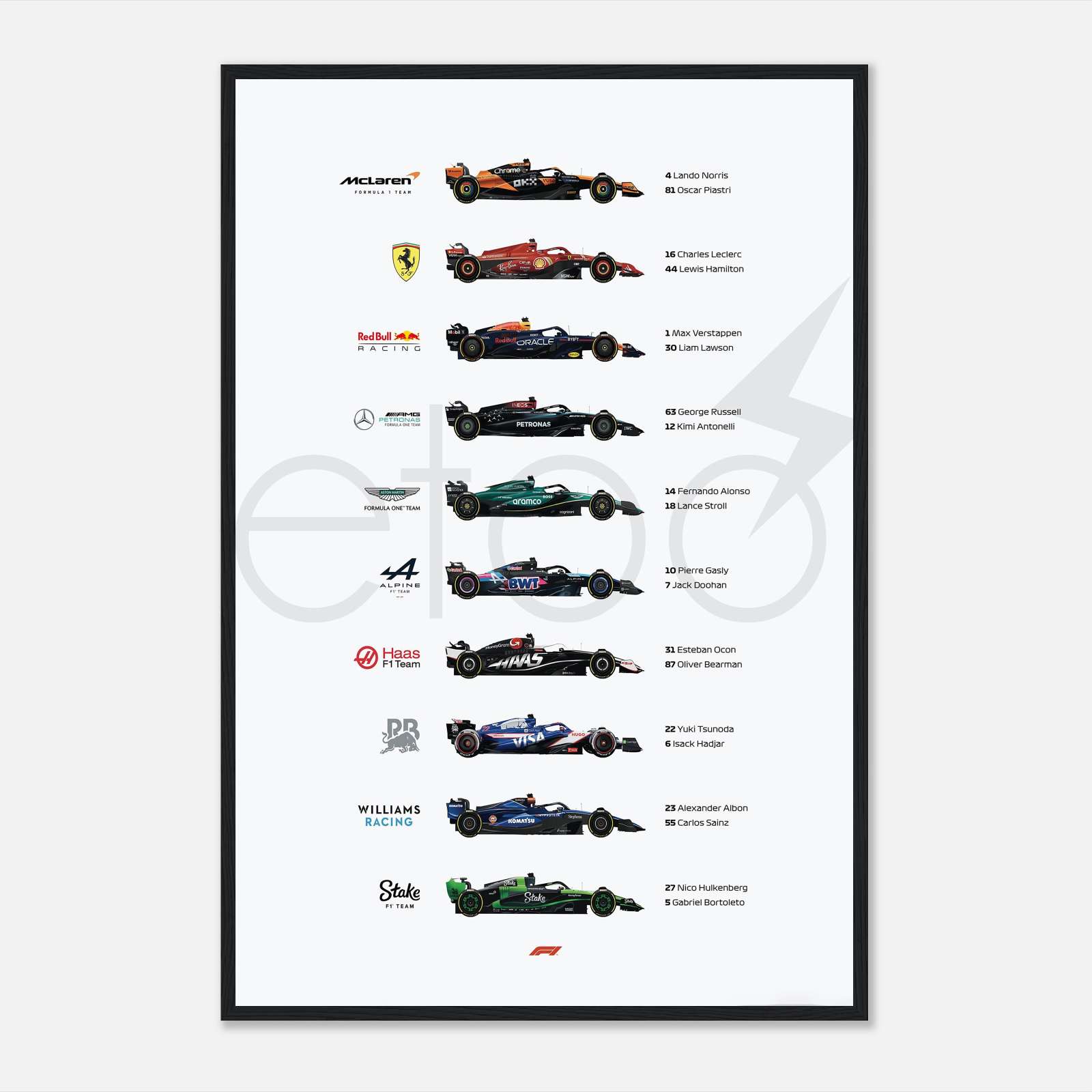 Formula 1 F1 Teams Cars Drivers 2025 Poster Racing Wall Art Motorsport ...