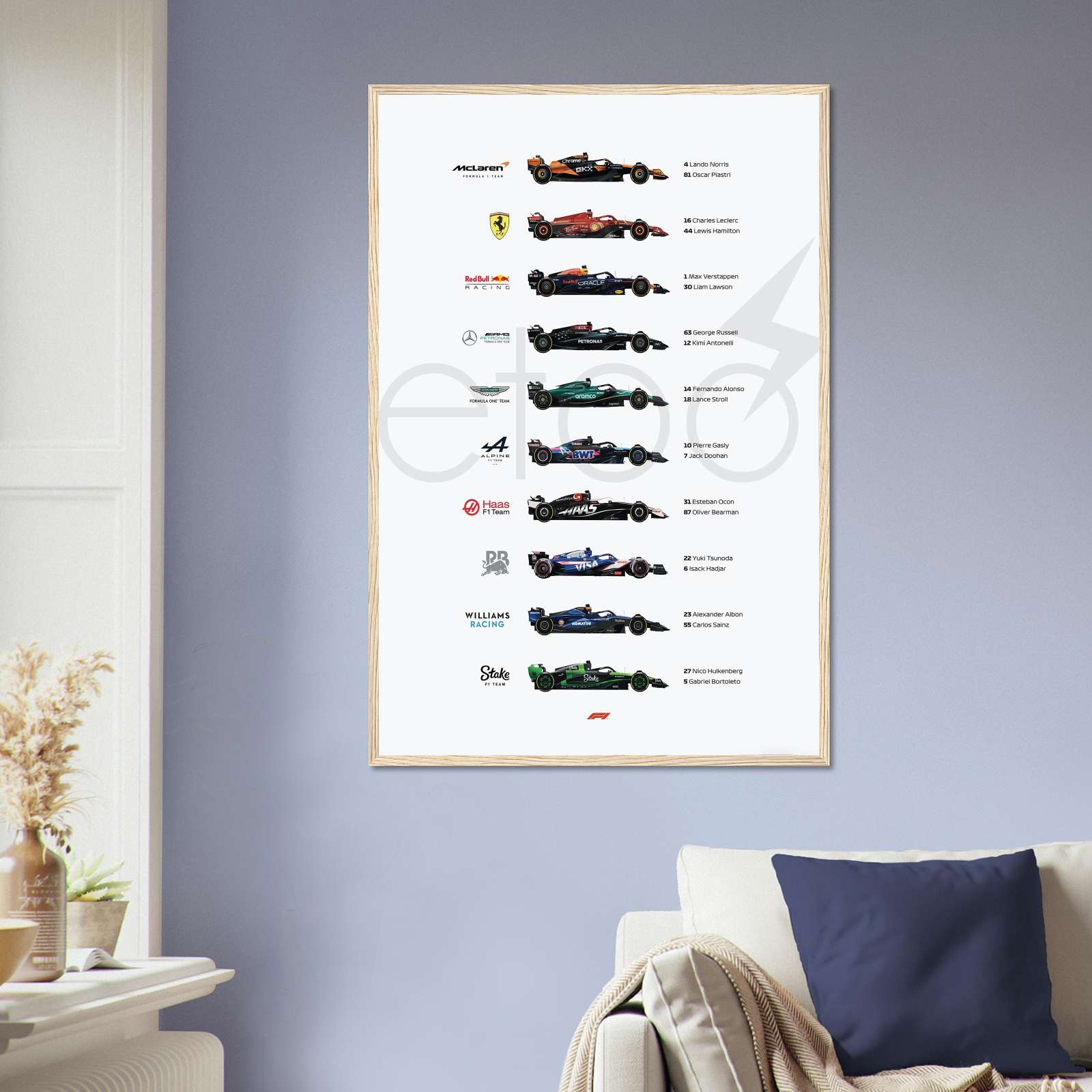Formula 1 F1 Teams Cars Drivers 2025 Poster Racing Wall Art Motorsport ...