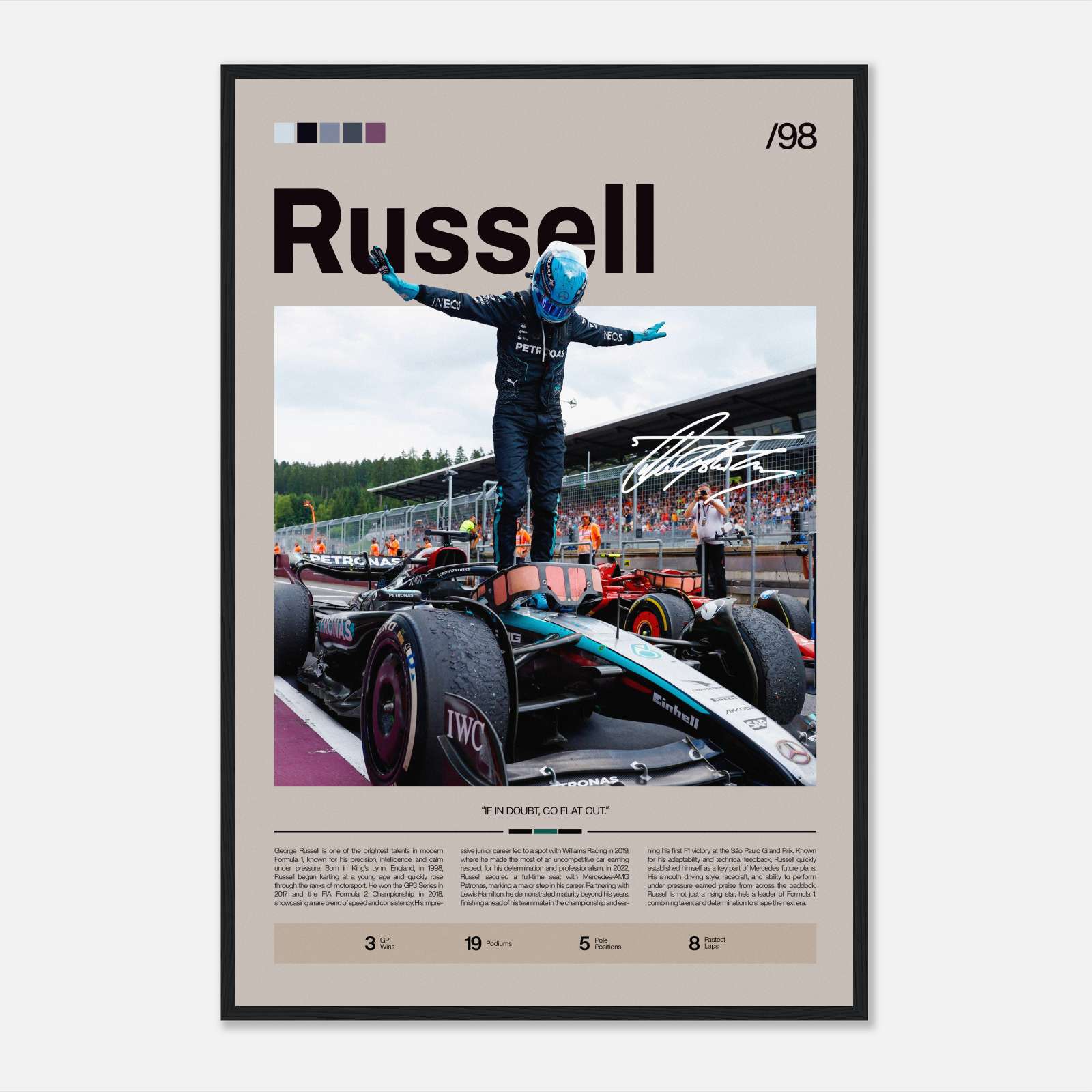 George Russell Poster, Formula 1 Poster, Sports Poster, Full-Size ...