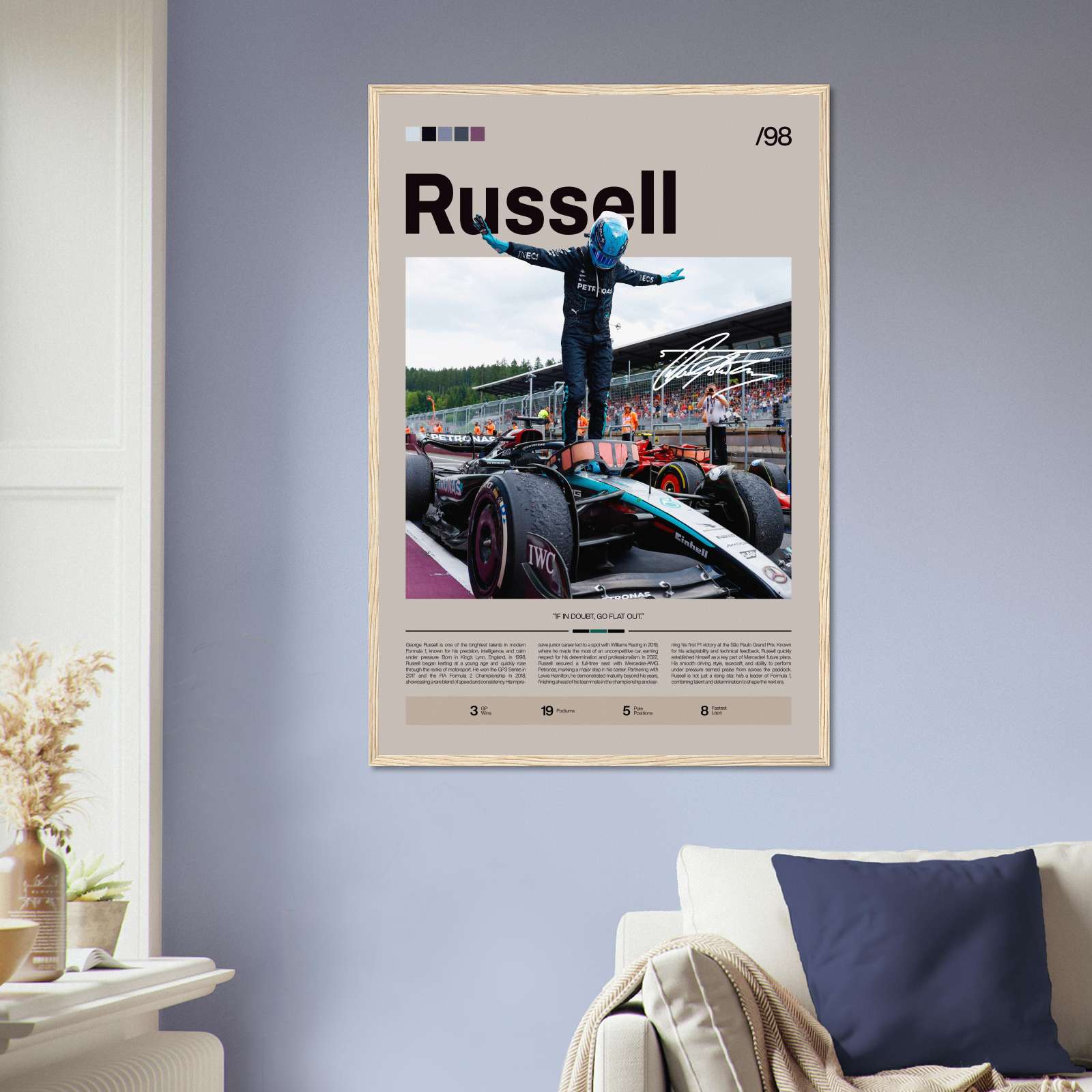 George Russell Poster, Formula 1 Poster, Sports Poster, Full-Size ...