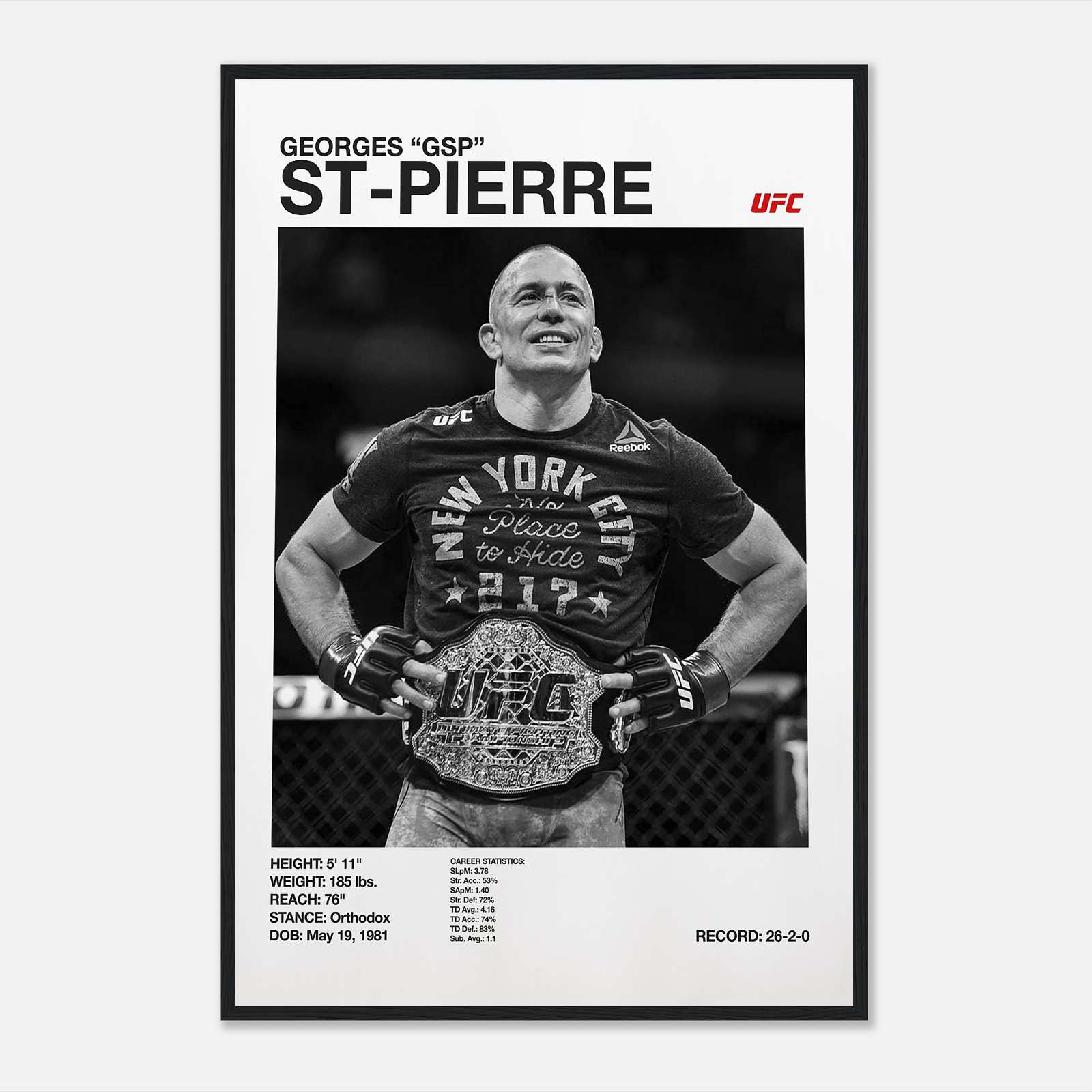 Georges St Pierre Poster, Mma Poster, Boxing Poster, Sports Poster ...