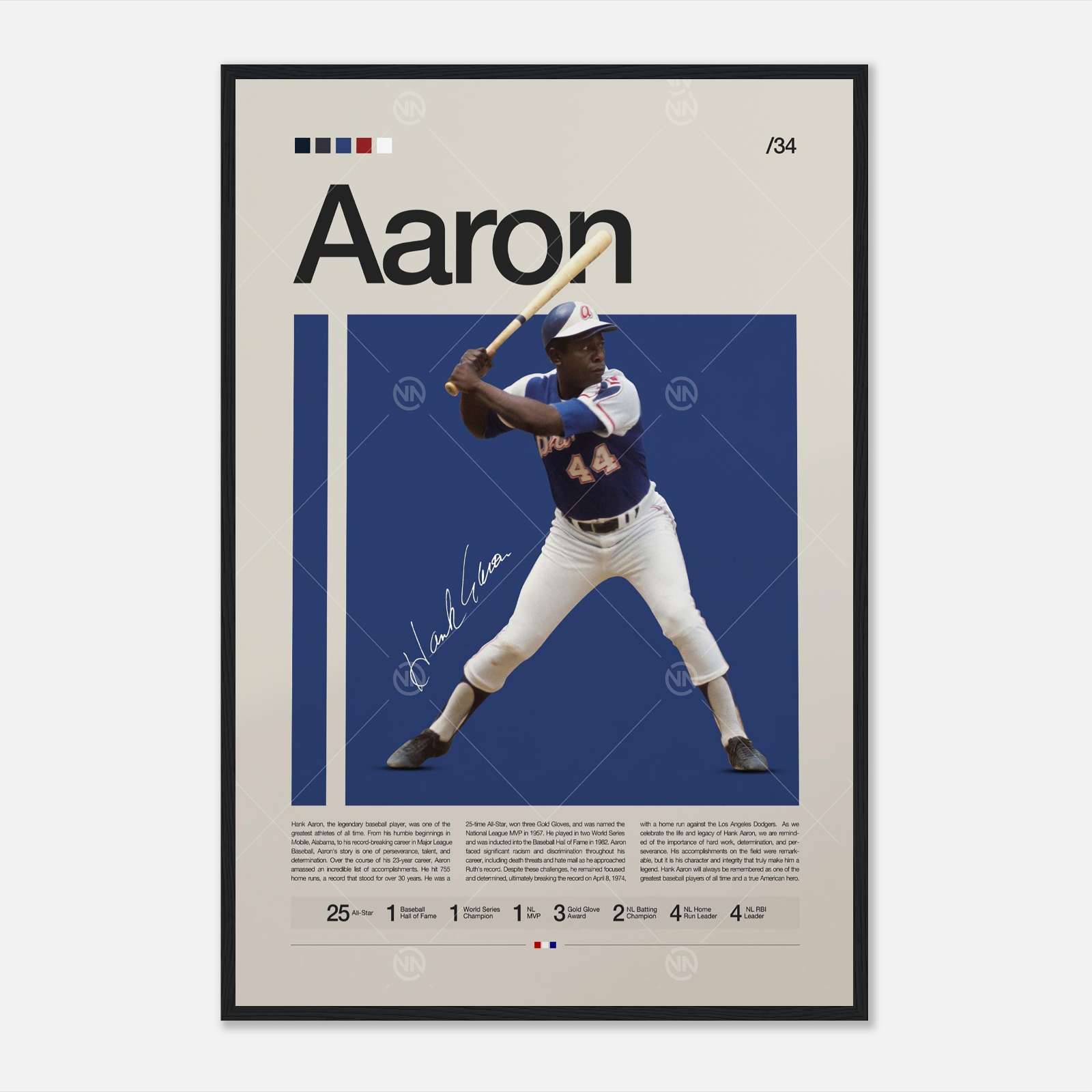 Hank Aaron Poster, Sports Poster, Baseball Player Poster, Full-Size ...