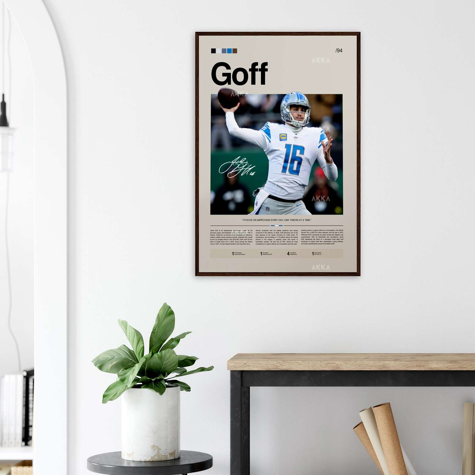 Jared Goff Poster, Sports Poster, Football Poster, Football Player ...