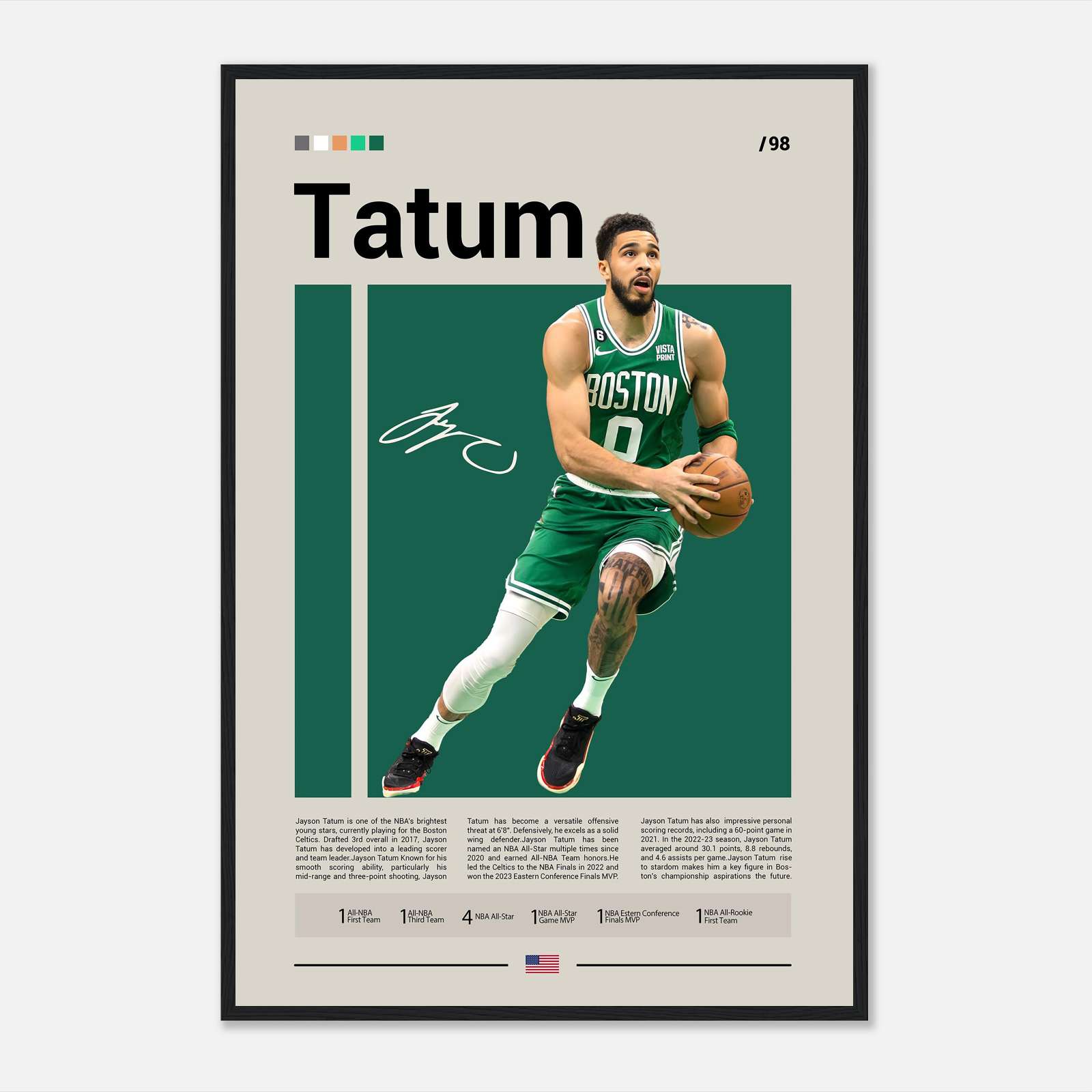 Jayson Tatum Poster, Sports Poster, Basketball Poster, Full-Size Poster ...