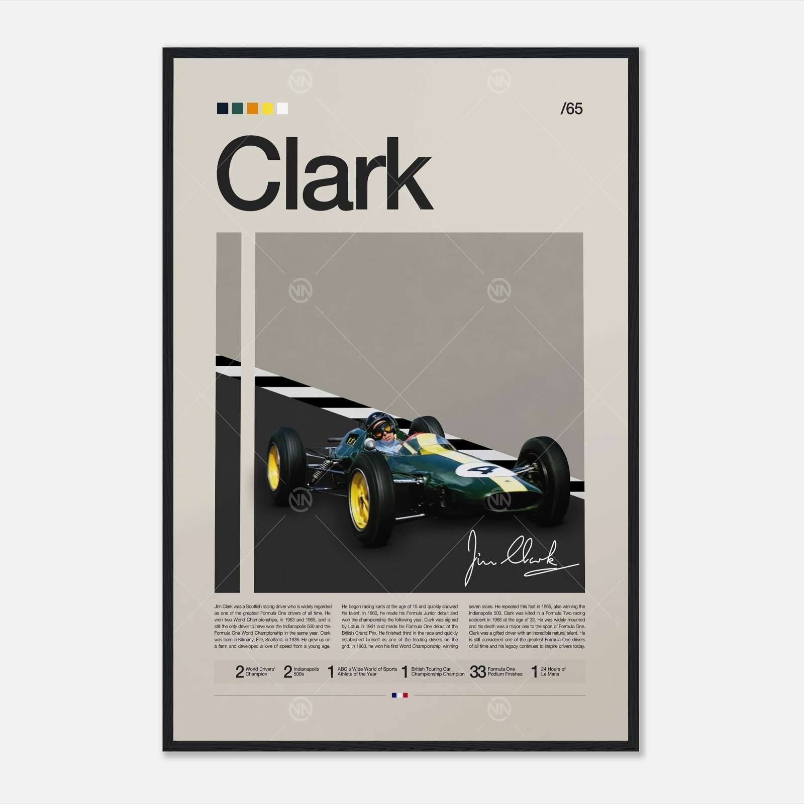 Jim Clark Poster, F1 Racing Poster, Motorsports, Formula 1 Poster ...