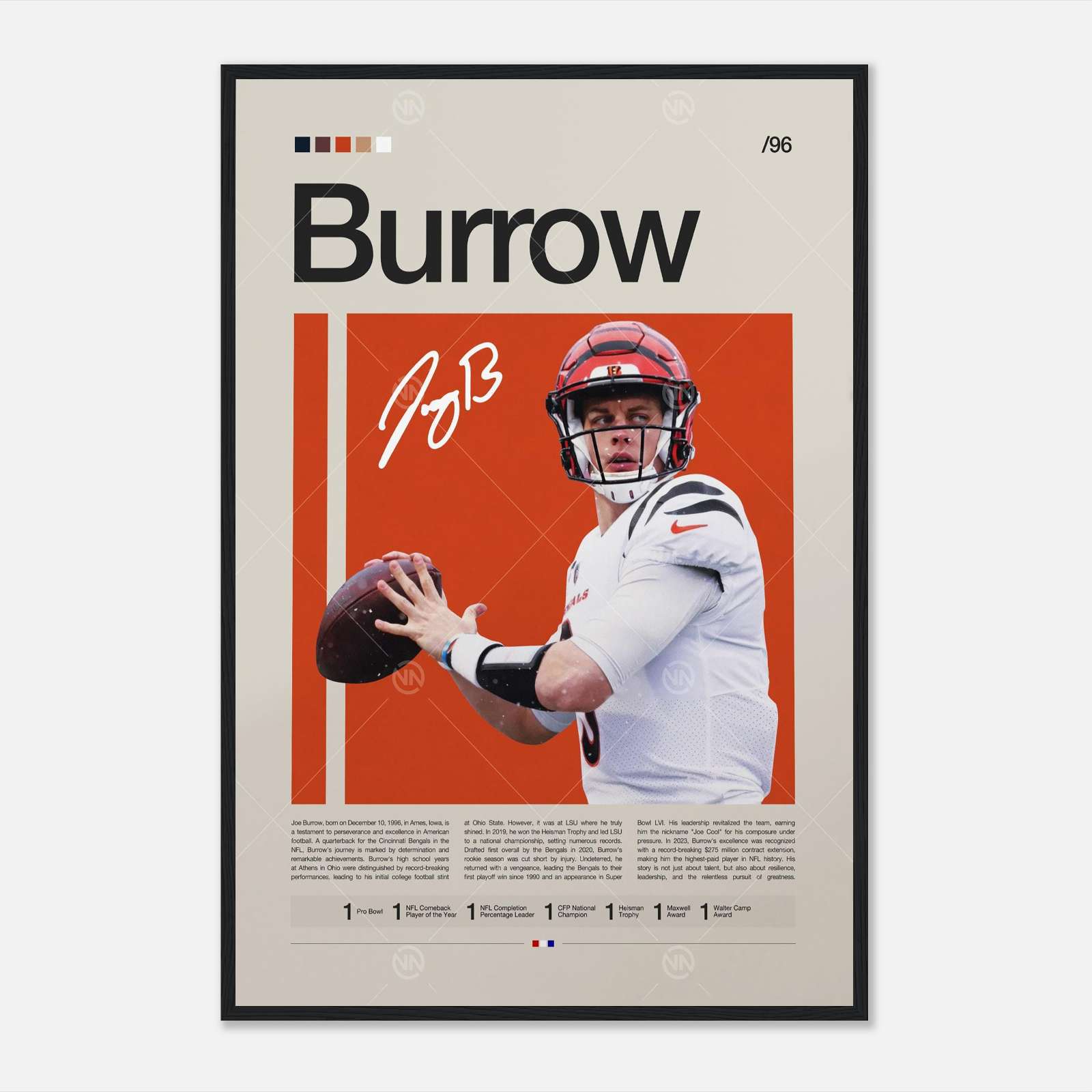 Joe Burrow Poster, Football Poster, Sports Poster, Full-Size Poster ...