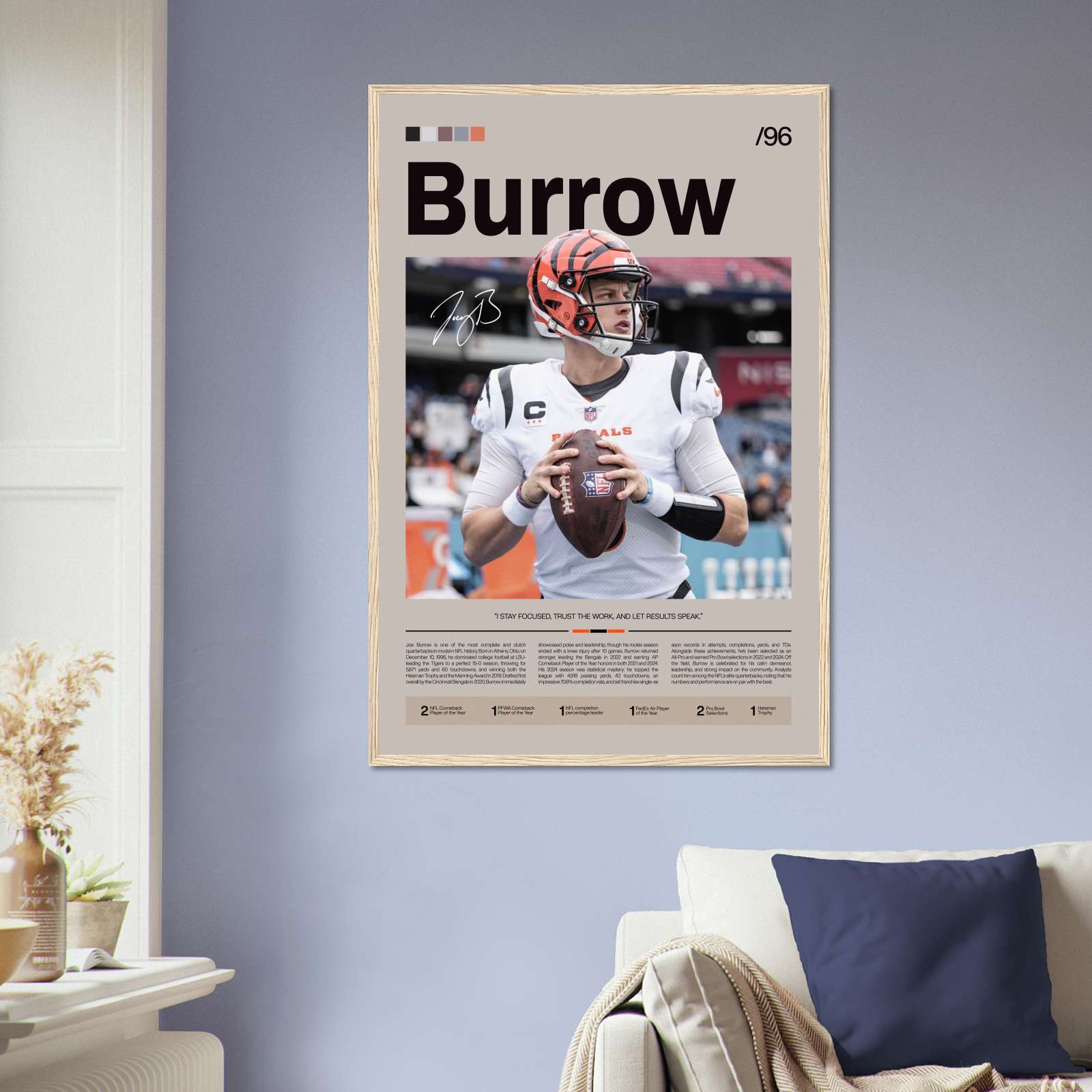 Joe Burrow Poster, Joe Burrow Wall Decor, Sports Poster, Football ...
