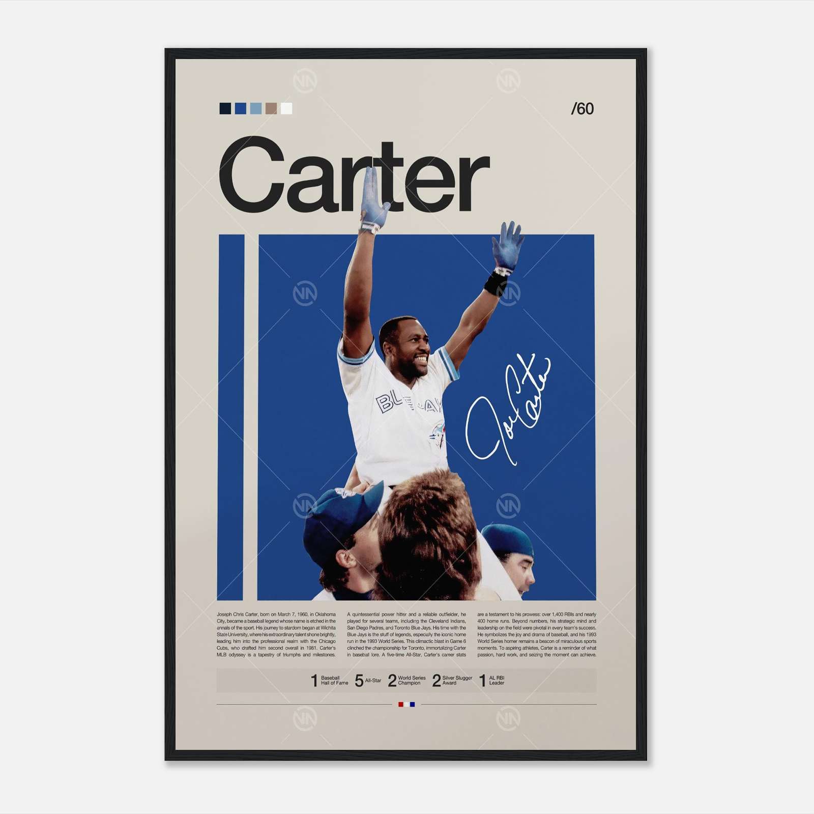 Joe Carter Poster, Sports Poster, Baseball Player Poster, Full-Size ...