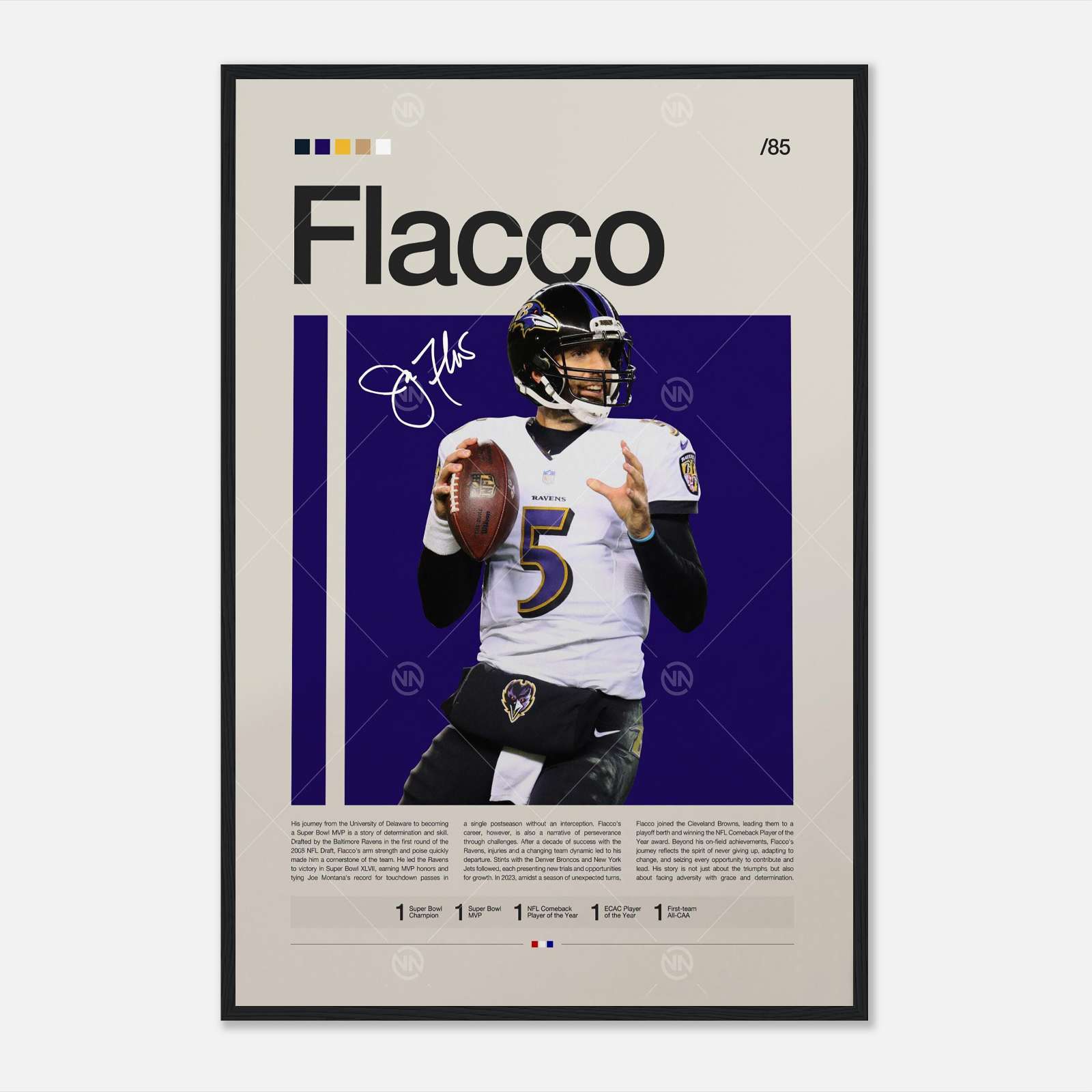 Joe Flacco Poster, Football Poster, Sports Poster, Full-Size Poster ...
