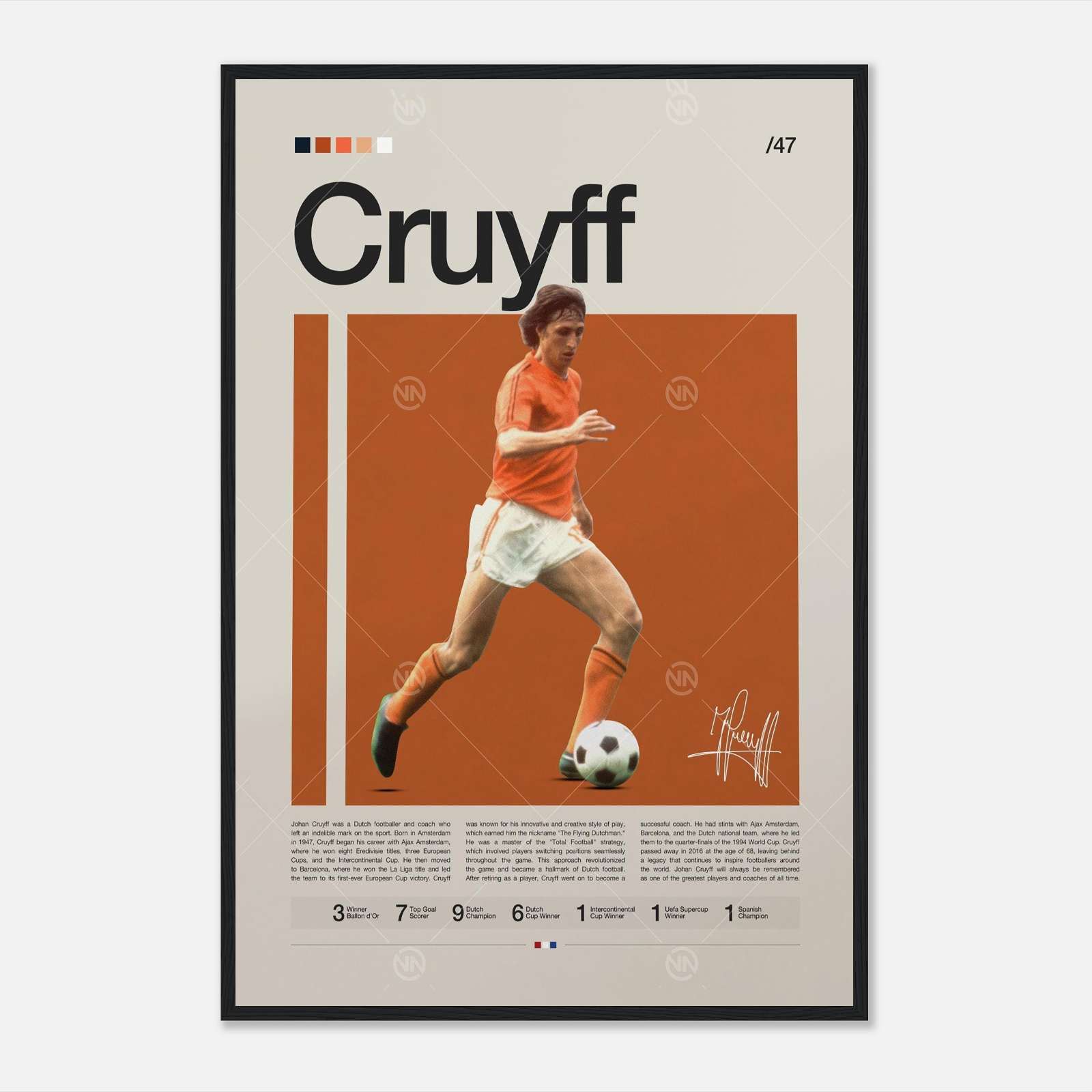 Johan Cruyff Poster, Netherlands Footballer Poster, Soccer Gifts ...