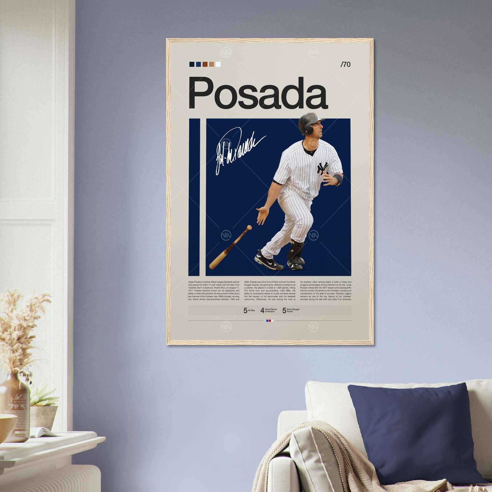 Jorge Posada Poster, Sports Poster, Baseball Player Gift, Full-Size ...