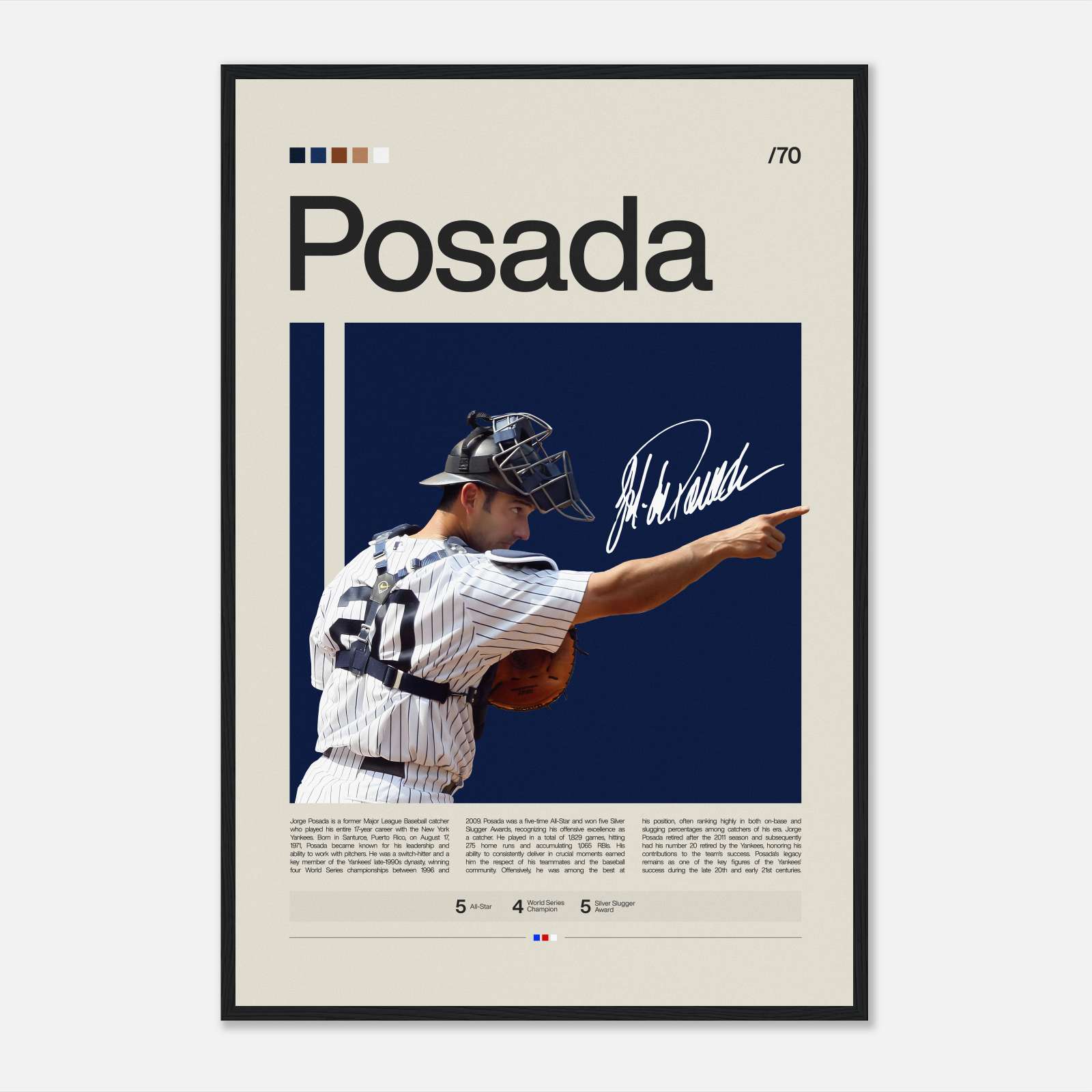 Jorge Posada Poster, Sports Poster, Baseball Player Poster, Full-Size ...